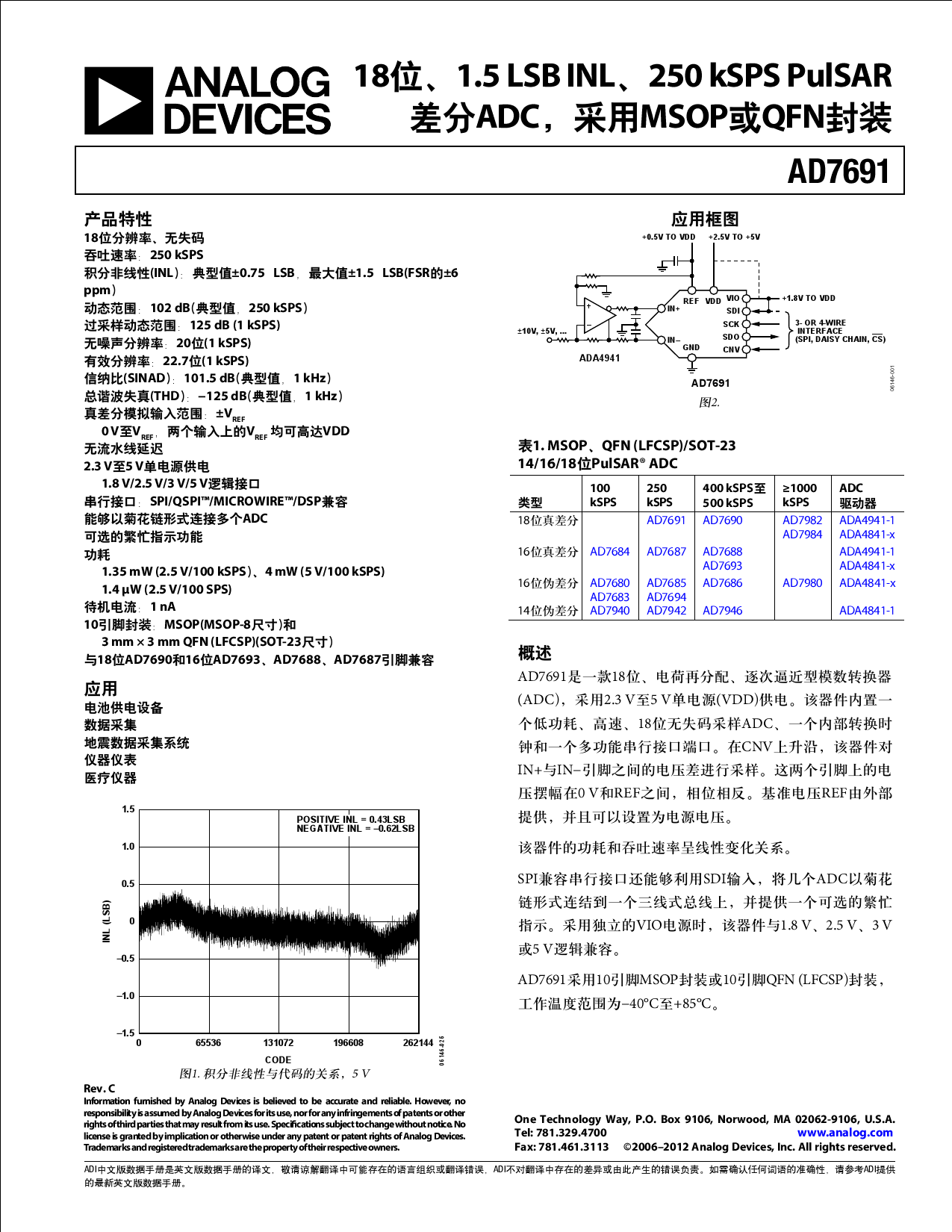AD7691BRMZ-RL7_（ADI(亚德诺)/LINEAR(凌特)）AD7691BRMZ-RL7中文资料_价格_PDF手册-立创电子商城