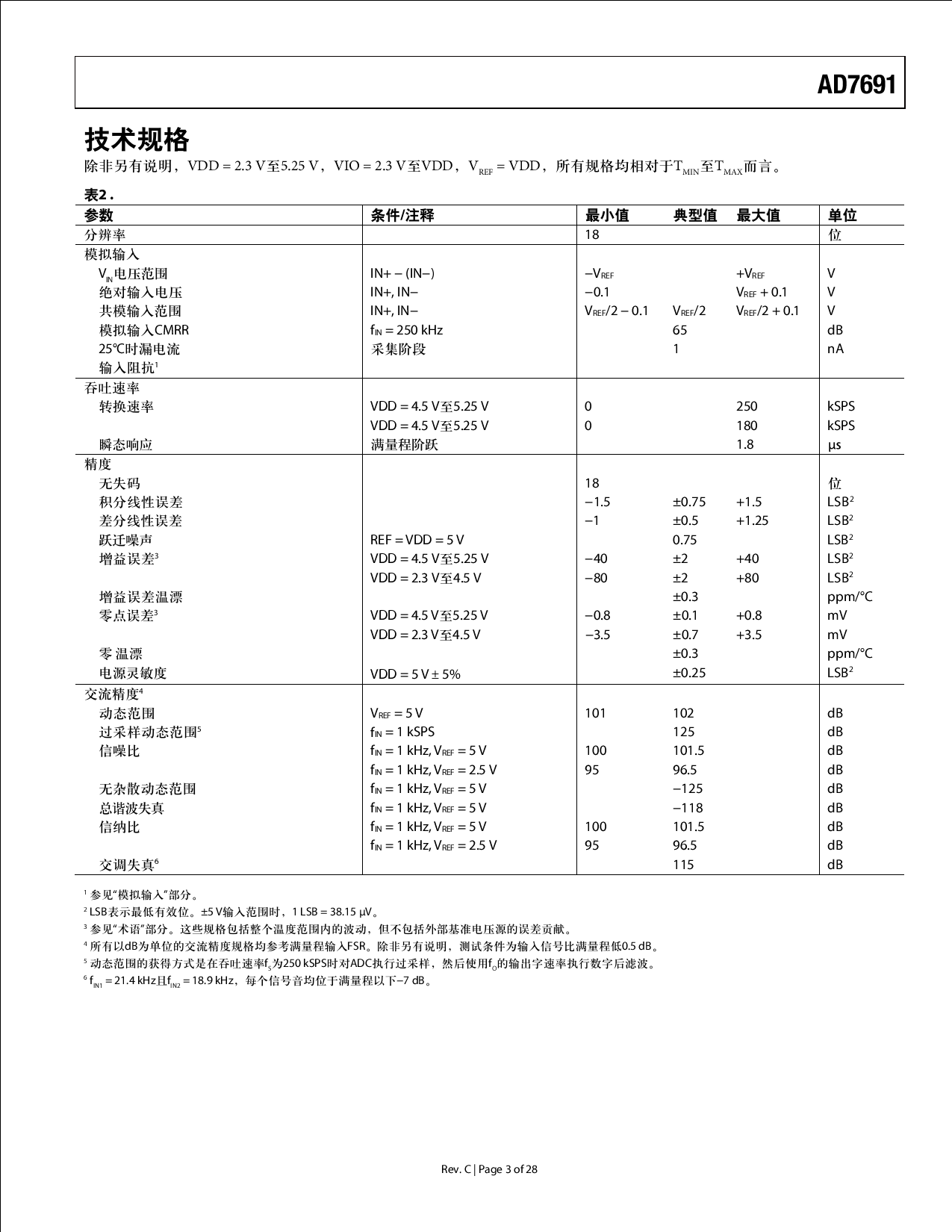 AD7691BRMZ-RL7_（ADI(亚德诺)/LINEAR(凌特)）AD7691BRMZ-RL7中文资料_价格_PDF手册-立创电子商城