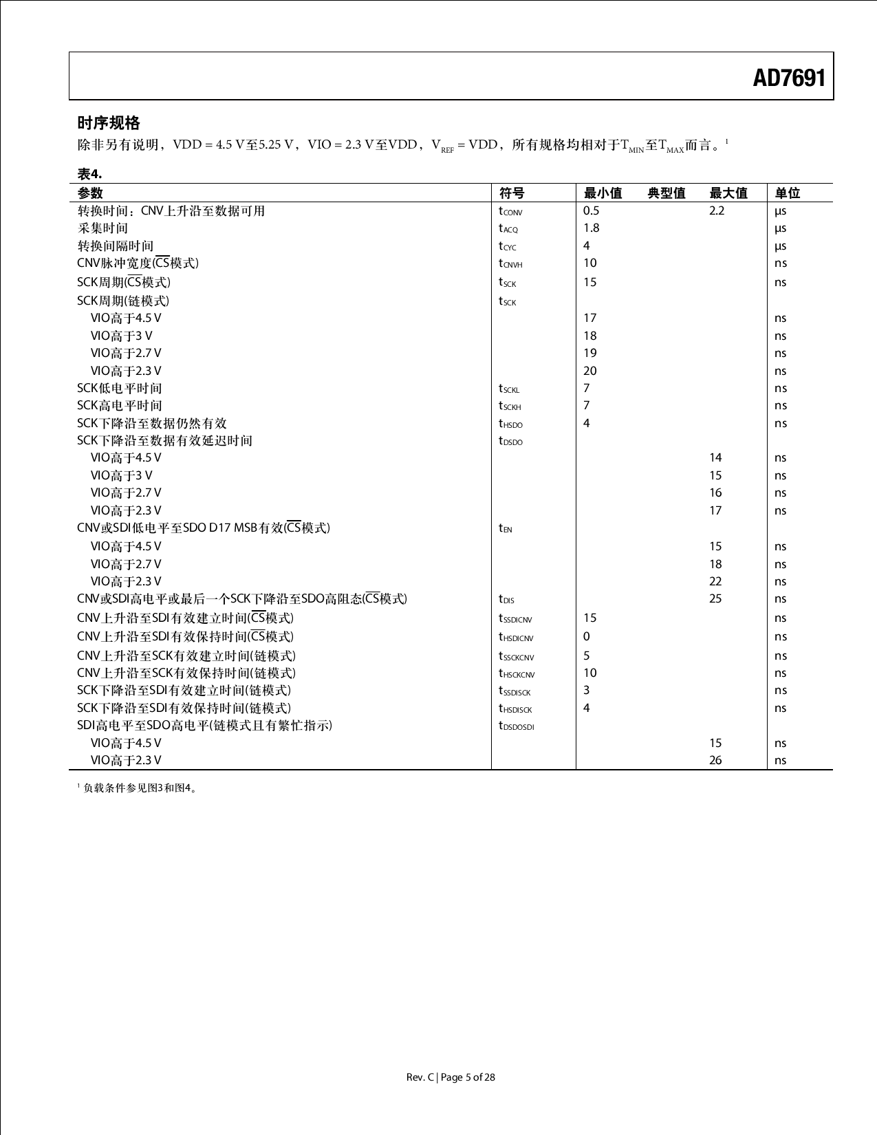 AD7691BRMZ-RL7_（ADI(亚德诺)/LINEAR(凌特)）AD7691BRMZ-RL7中文资料_价格_PDF手册-立创电子商城