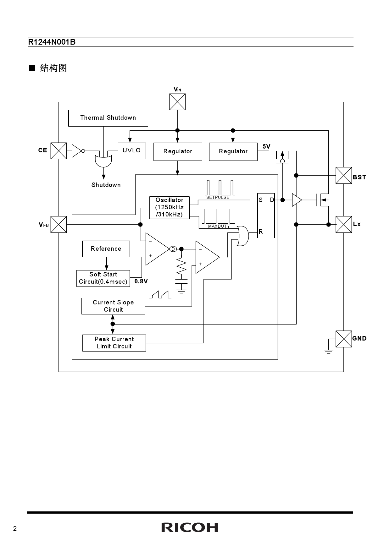 R1244N001B-TR-FE_（RICOH(理光)）R1244N001B-TR-FE中文资料_价格_PDF手册-立创电子商城