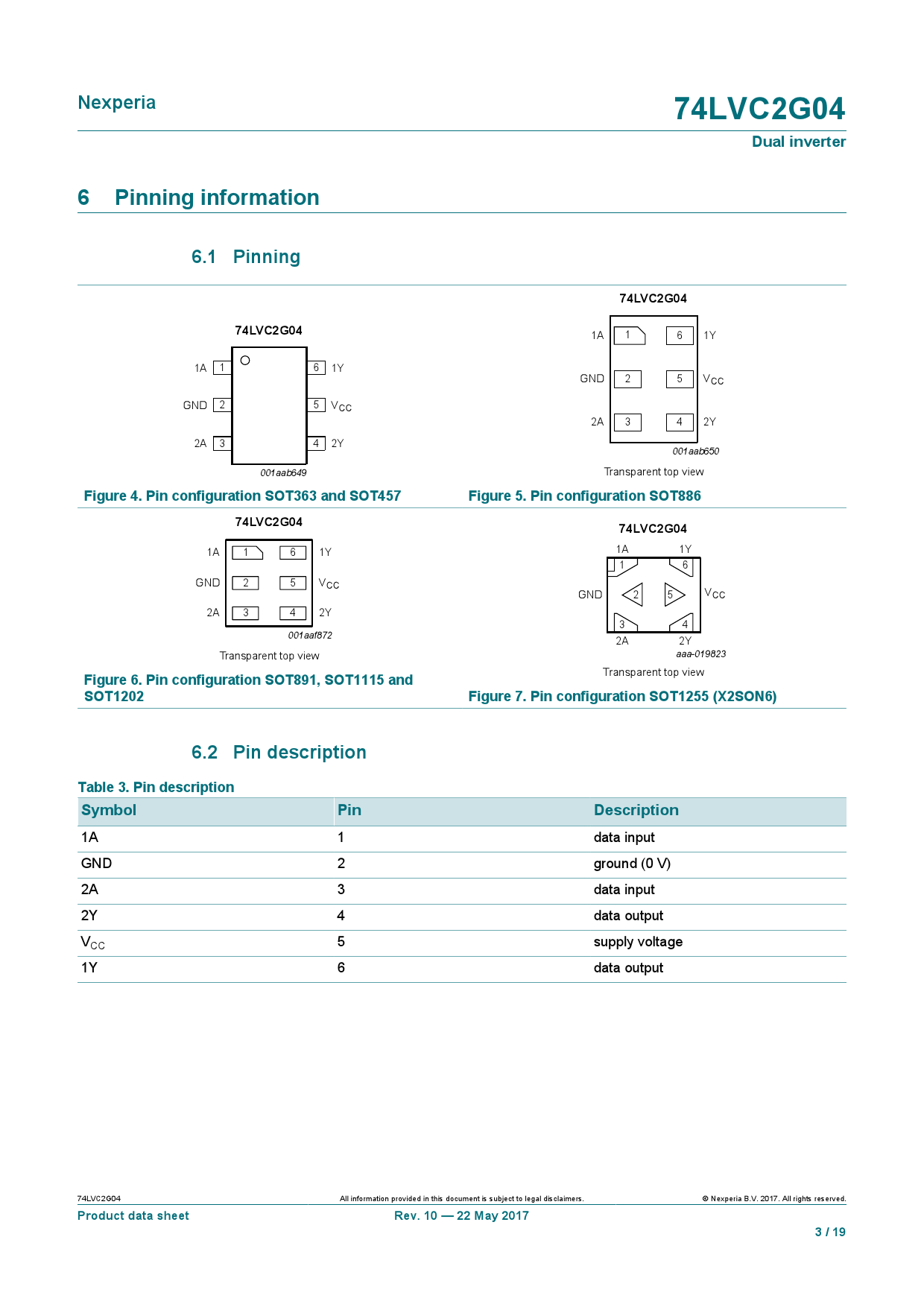 74LVC2G04GV,125_（NXP(恩智浦)）74LVC2G04GV,125中文资料_价格_PDF手册-立创电子商城