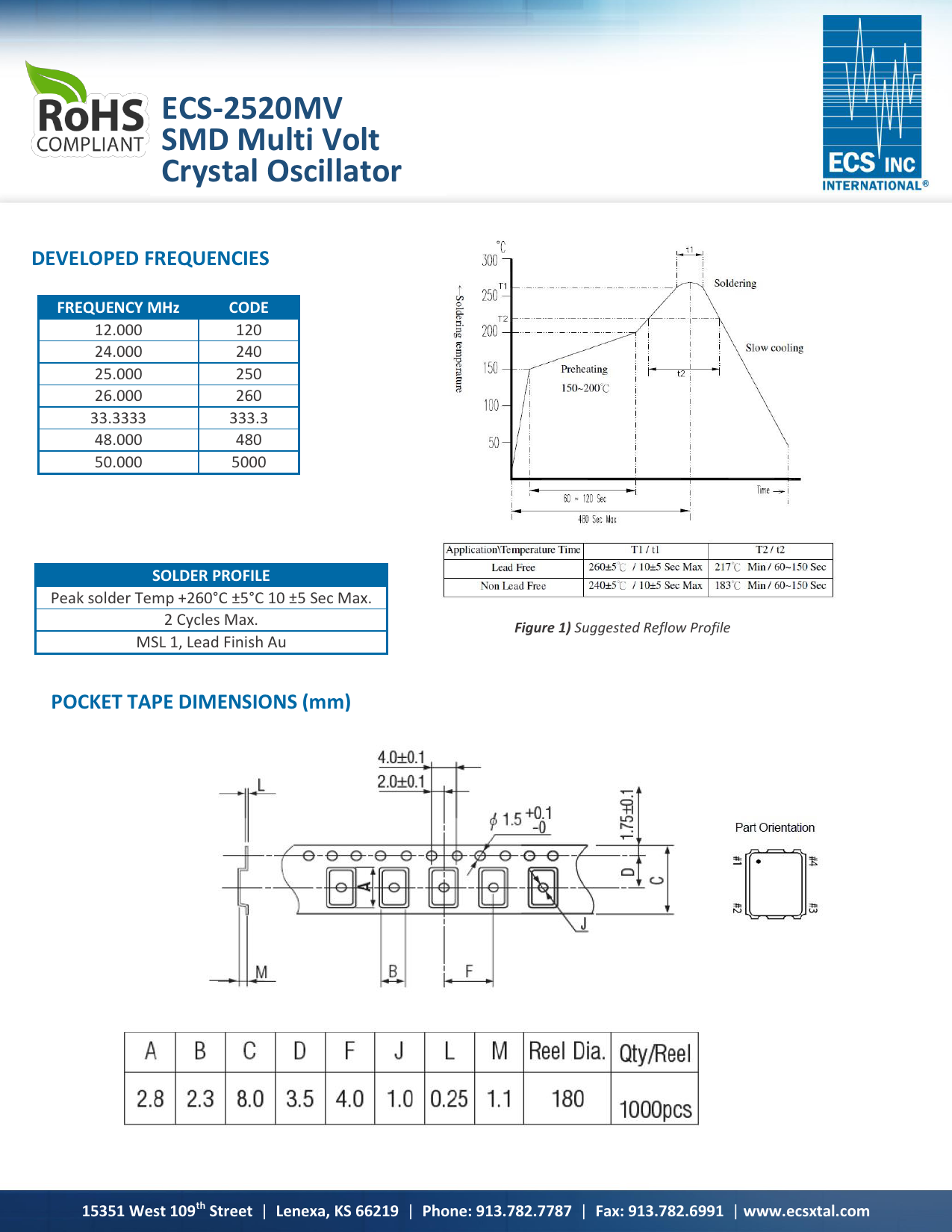 ECS-2520MV-120-BN-TR_（ECS）ECS-2520MV-120-BN-TR中文资料_价格_PDF手册-立创电子商城