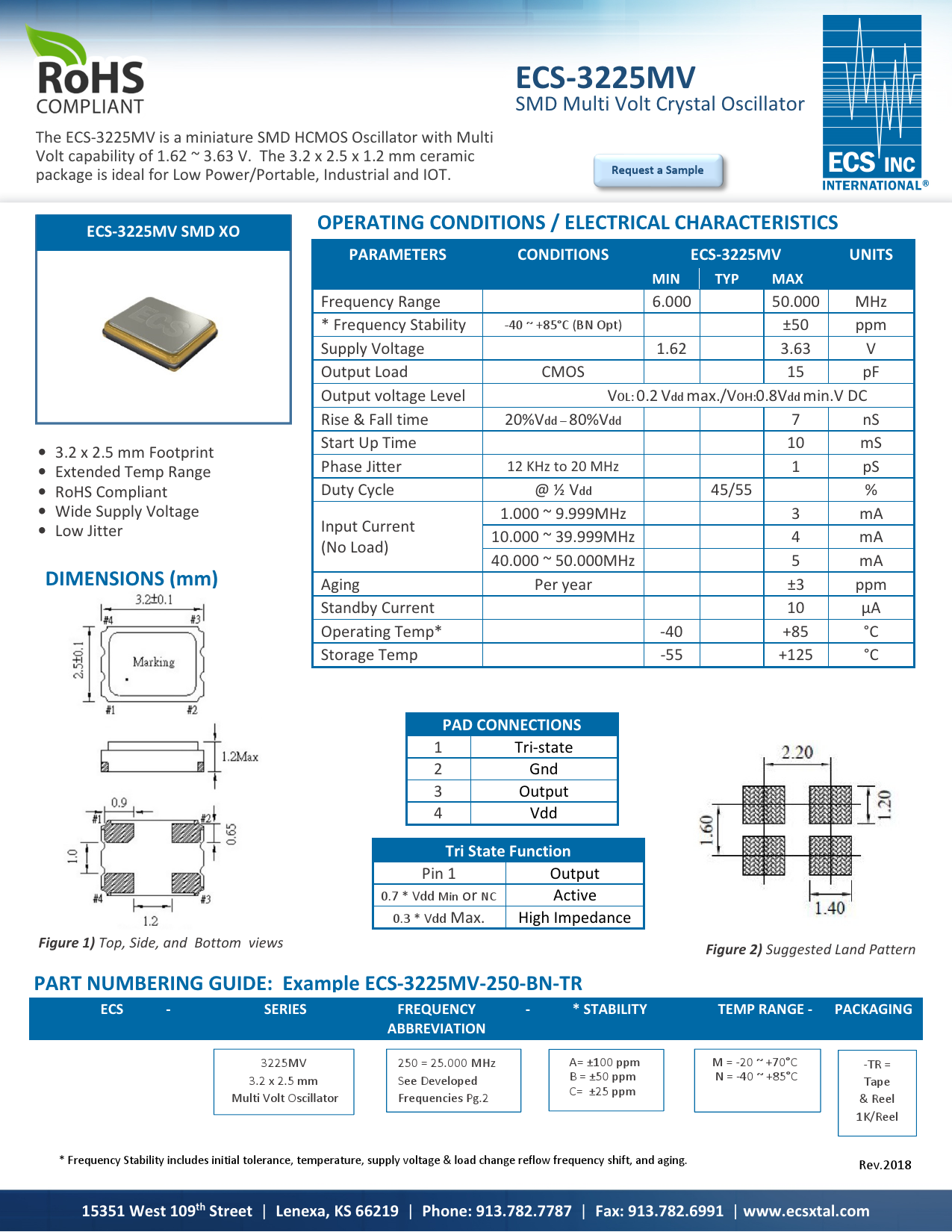 ECS-3225MV-250-CN-TR_（ECS）ECS-3225MV-250-CN-TR中文资料_价格_PDF手册-立创电子商城