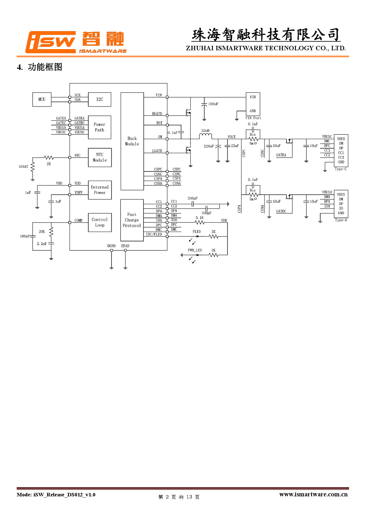 SW3516H_（ISMARTWARE(珠海智融)）SW3516H中文资料_价格_PDF手册-立创电子商城