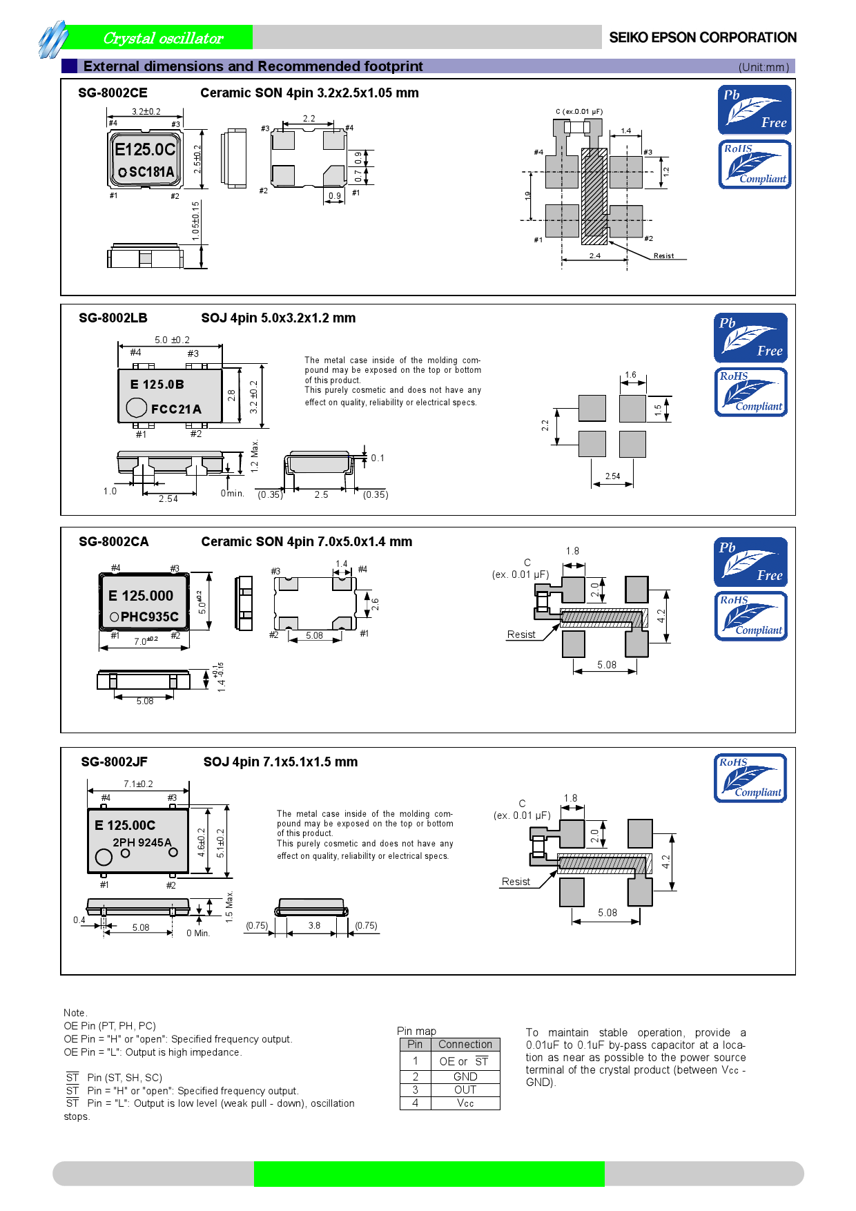 SG-8002CA 121.500000MHz PHB_（EPSON(爱普生)）SG-8002CA 121.500000MHz PHB中文资料_价格_PDF手册-立创电子商城