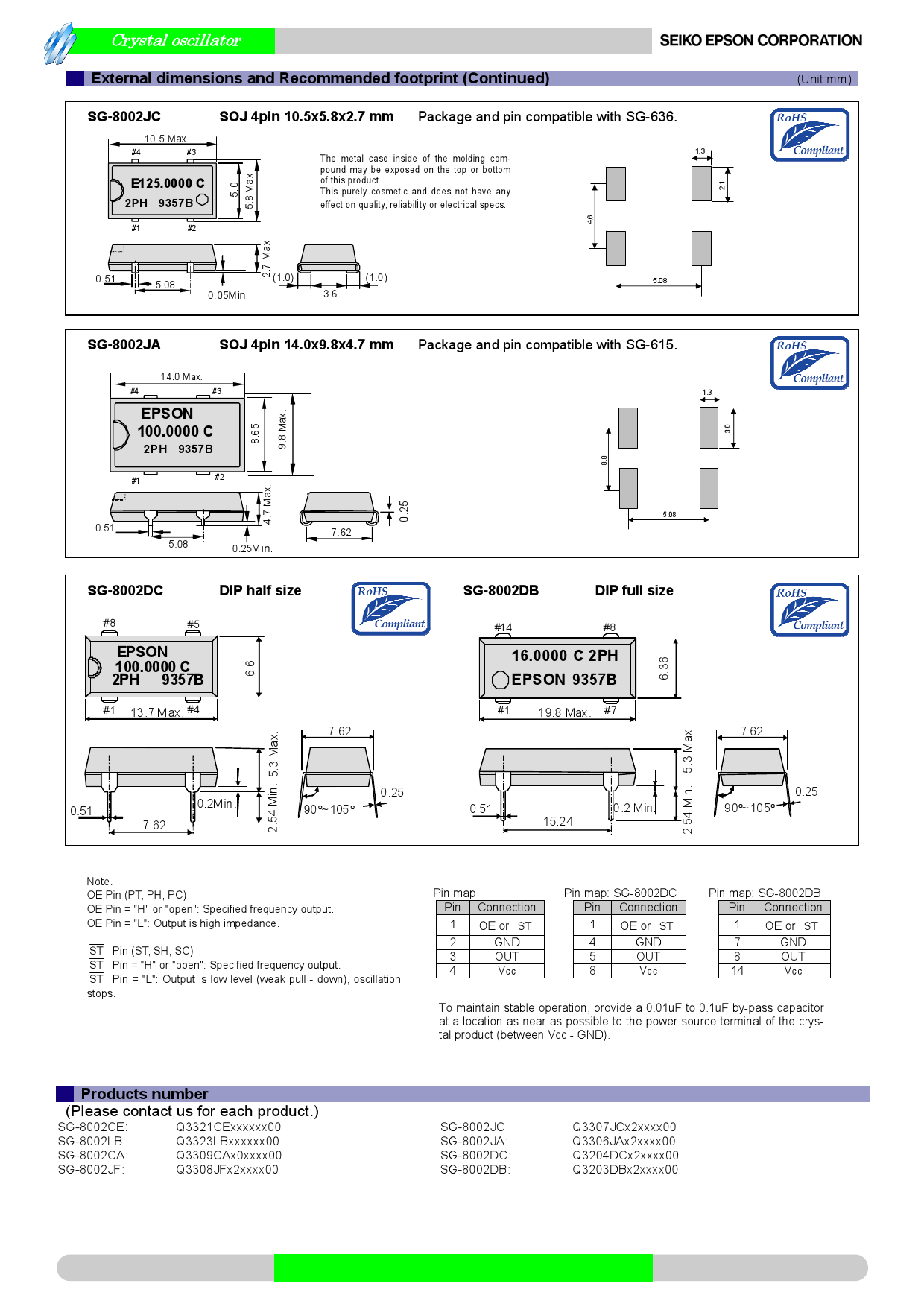 SG-8002CA 7.680000MHz PCB_（EPSON(爱普生)）SG-8002CA 7.680000MHz PCB中文资料_价格_PDF手册-立创电子商城