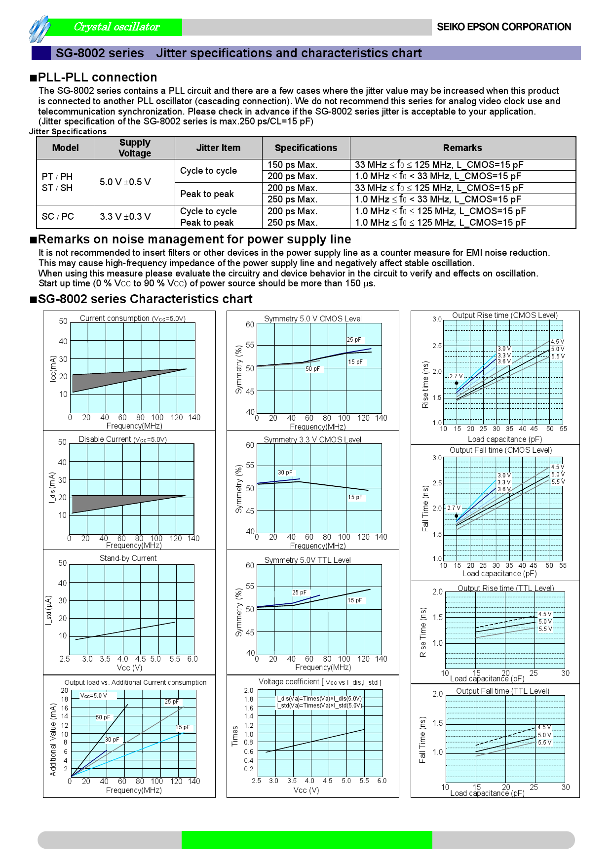 SG-8002CA 7.680000MHz PCB_（EPSON(爱普生)）SG-8002CA 7.680000MHz PCB中文资料_价格_PDF手册-立创电子商城