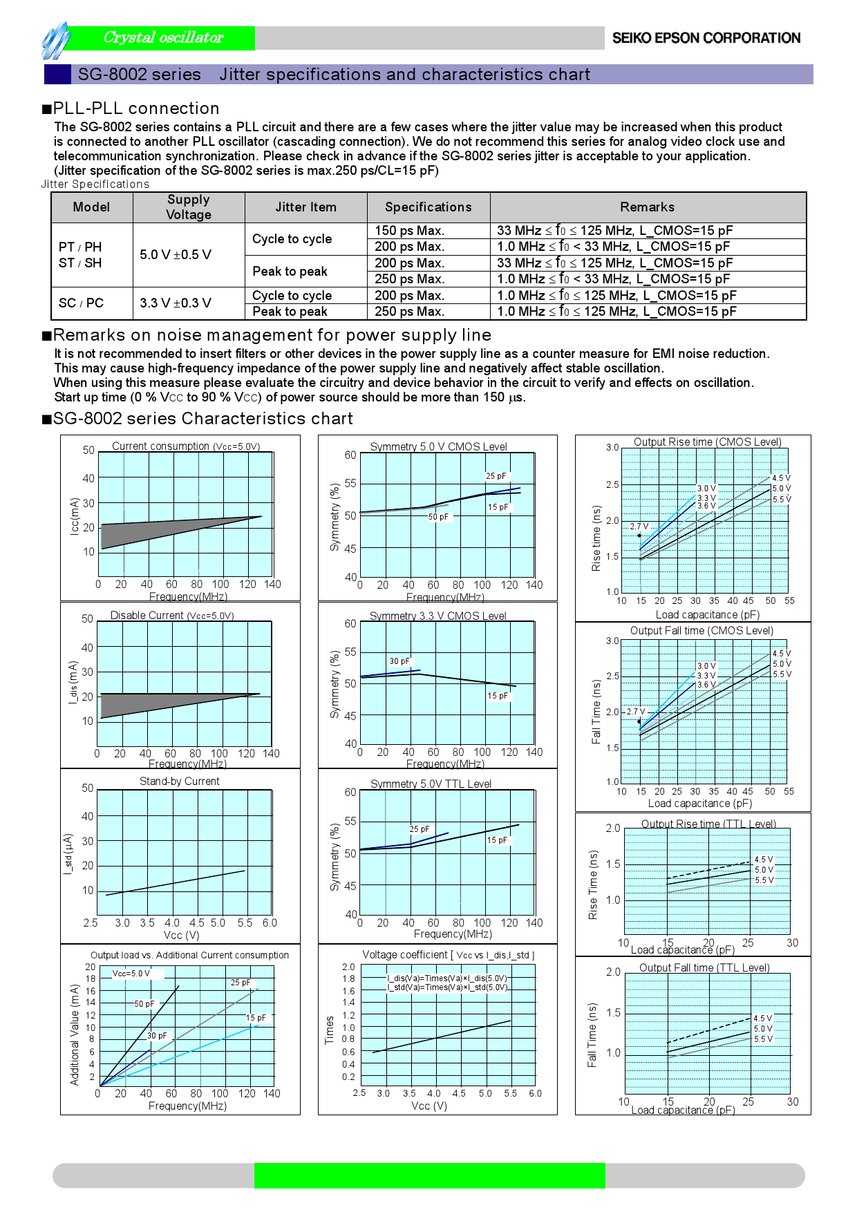 SG-8002CE 6.780000MHz PHB_（EPSON(爱普生)）SG-8002CE 6.780000MHz PHB中文资料_价格_PDF手册-立创电子商城