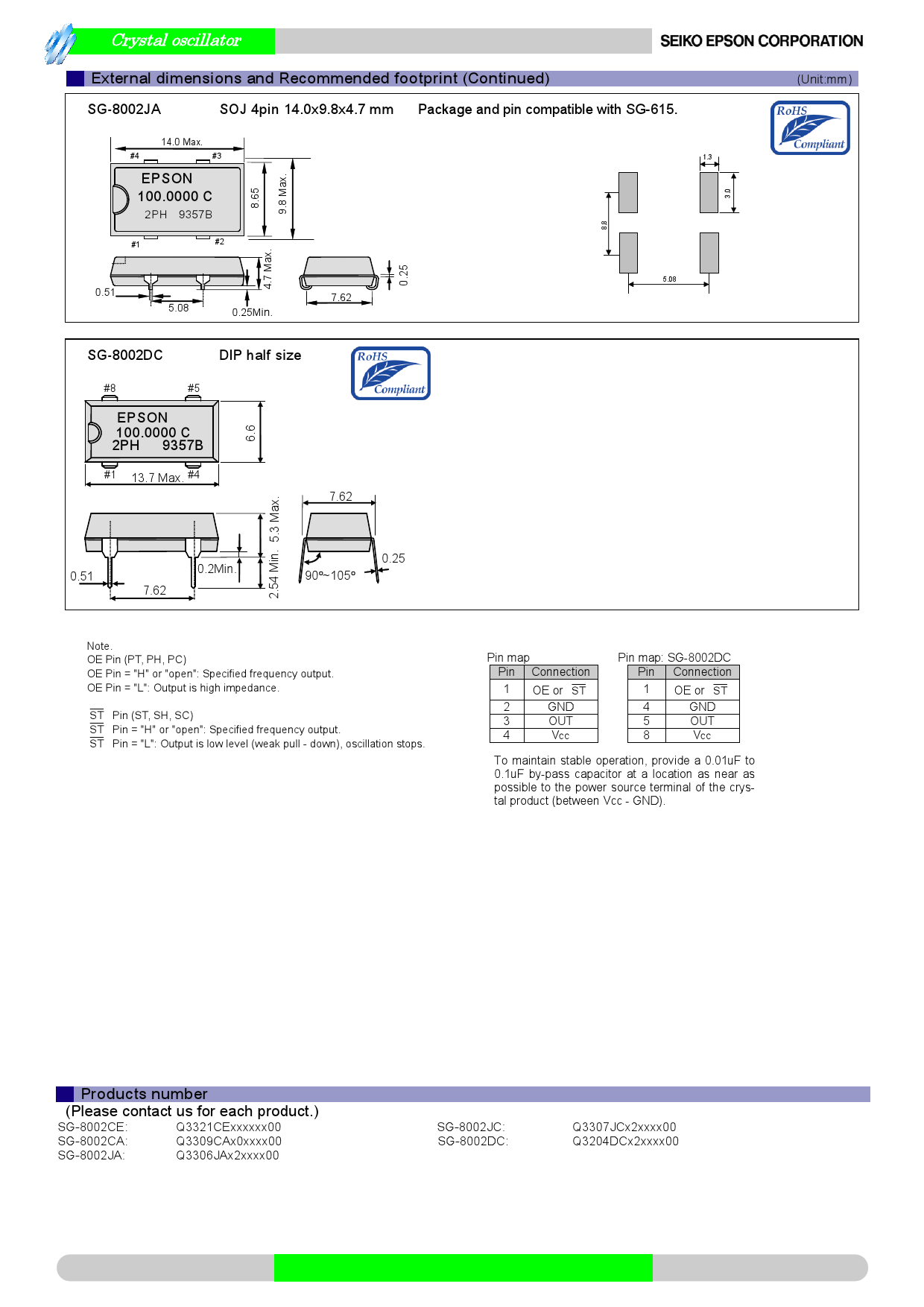 SG-8002CE 16.000000MHz PHM_（EPSON(爱普生)）SG-8002CE 16.000000MHz PHM中文资料_价格_PDF手册-立创电子商城