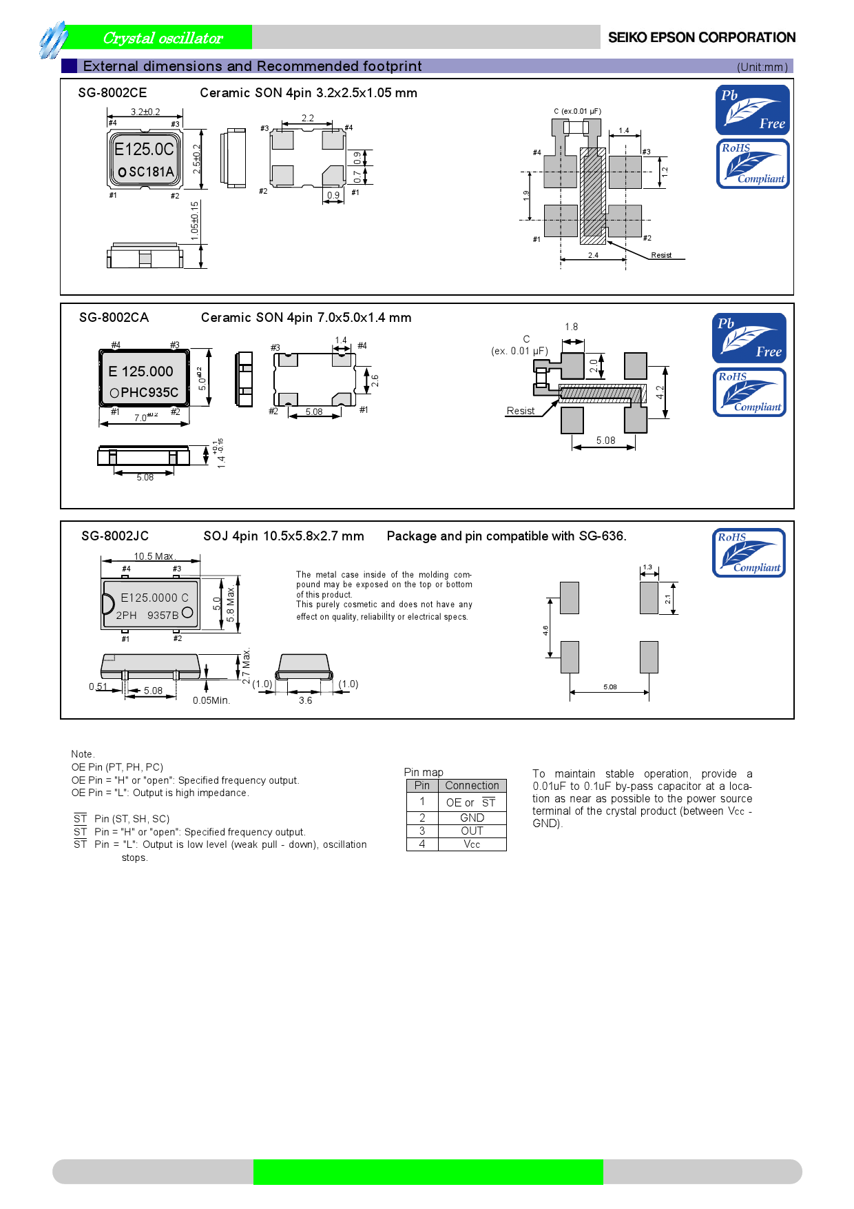 SG-8002CA 10.000000 MHz PH M_（EPSON(爱普生)）SG-8002CA 10.000000 MHz PH M中文资料_价格_PDF手册-立创电子商城