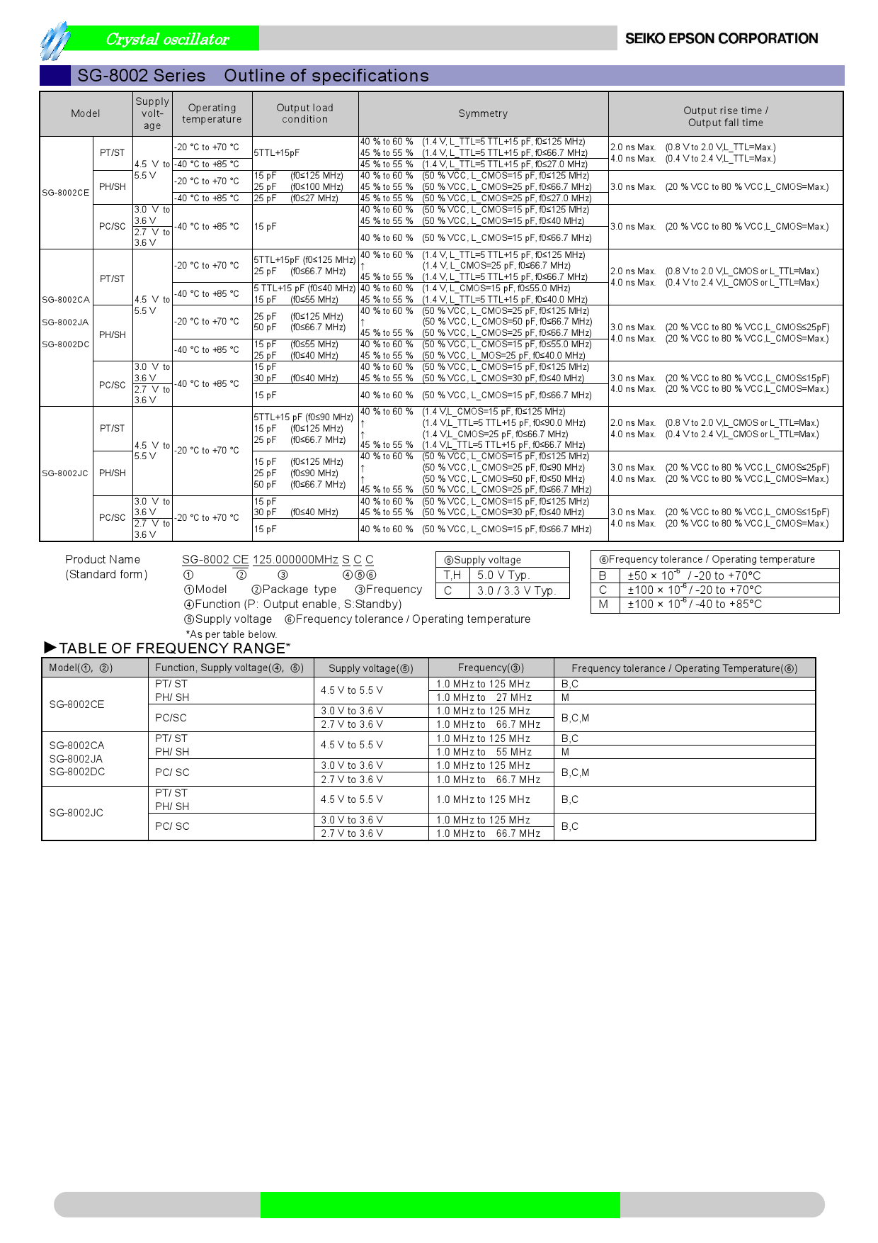 SG-8002CE-PCB_（EPSON(爱普生)）SG-8002CE-PCB中文资料_价格_PDF手册-立创电子商城