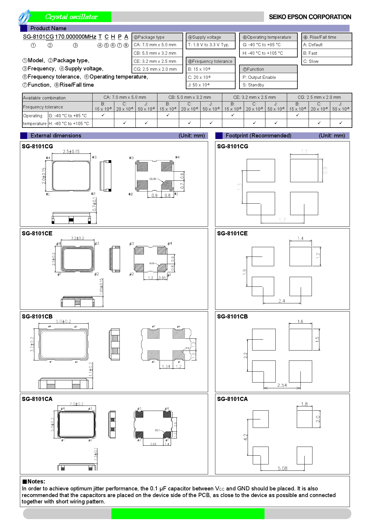 SG-8101CA 24.000000MHz TBGSA_（EPSON(爱普生)）SG-8101CA 24.000000MHz TBGSA中文资料_价格_PDF手册-立创电子商城