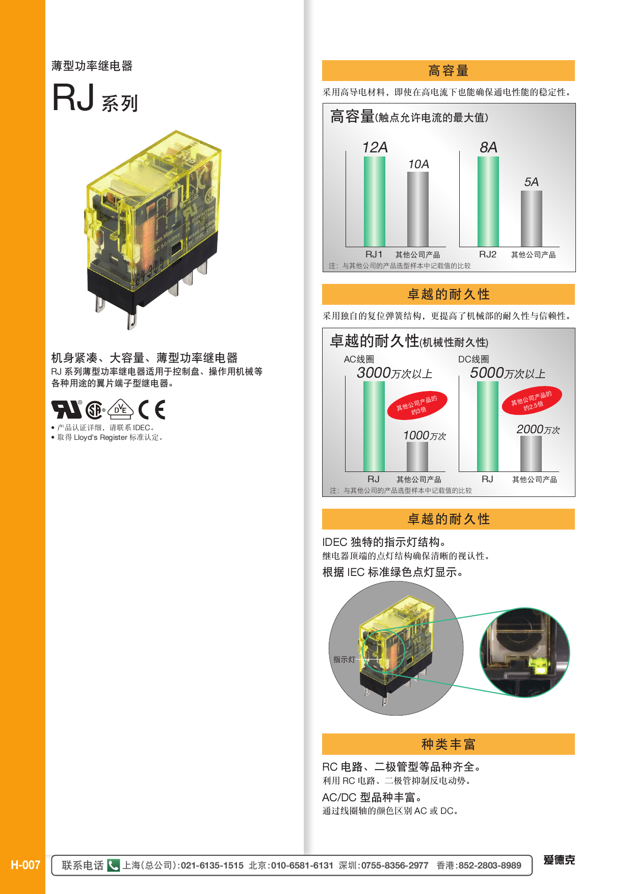 RJ2S-CL-D24_（IDEC(日本和泉)）RJ2S-CL-D24中文资料_价格_PDF手册-立创电子商城