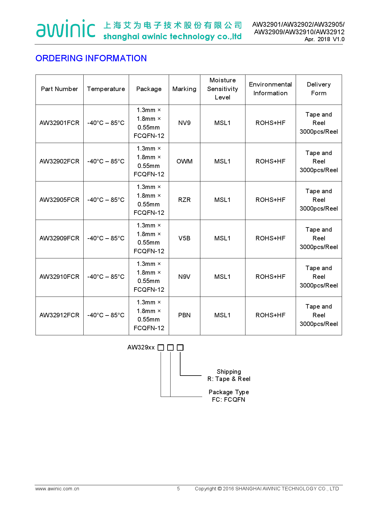 AW32901FCR_（AWINIC(艾为)）AW32901FCR中文资料_价格_PDF手册-立创电子商城