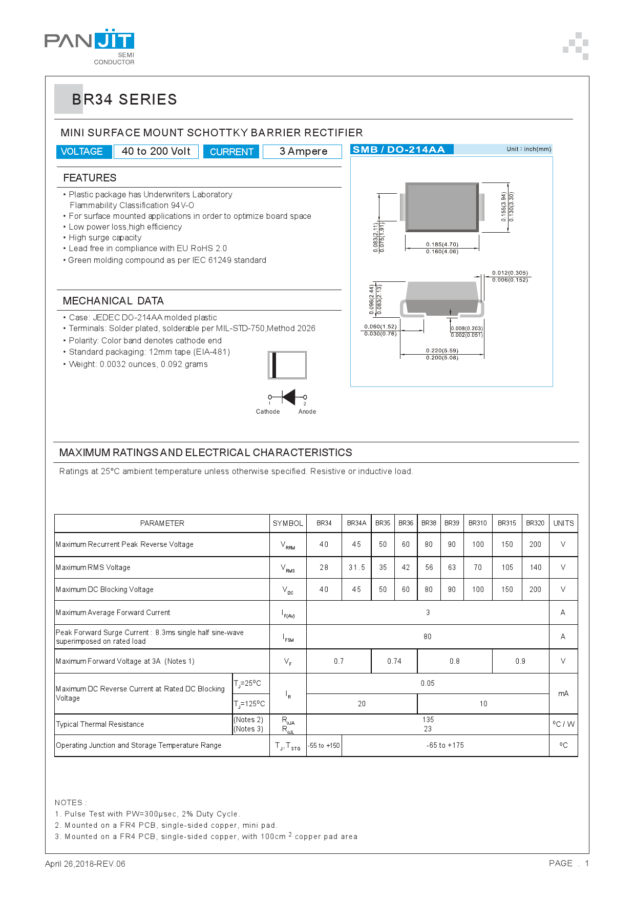 BR320_R1_00001_（PANJIT(强茂)）BR320_R1_00001中文资料_价格_PDF手册-立创电子商城