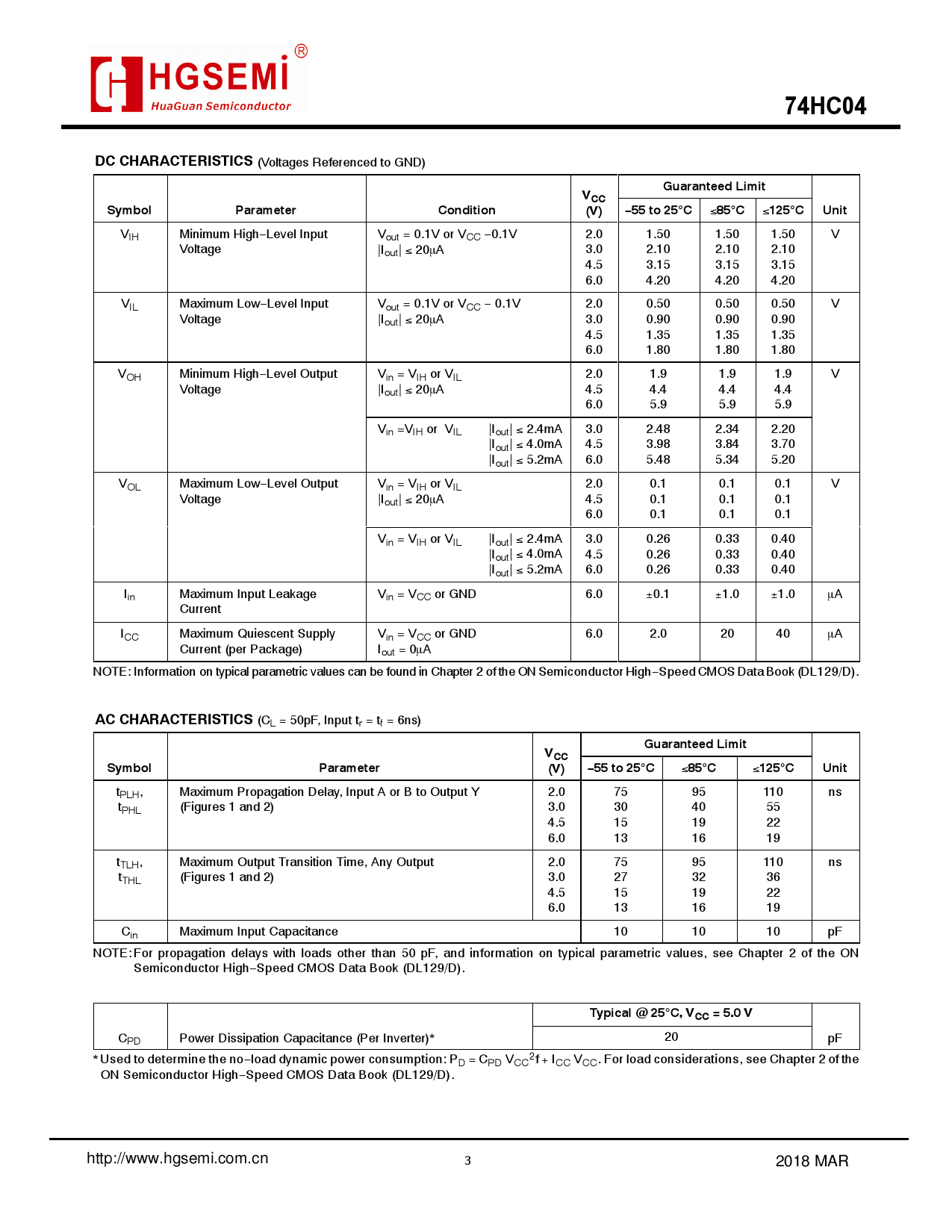 74HC04N_（HGSEMI(华冠)）74HC04N中文资料_价格_PDF手册-立创电子商城