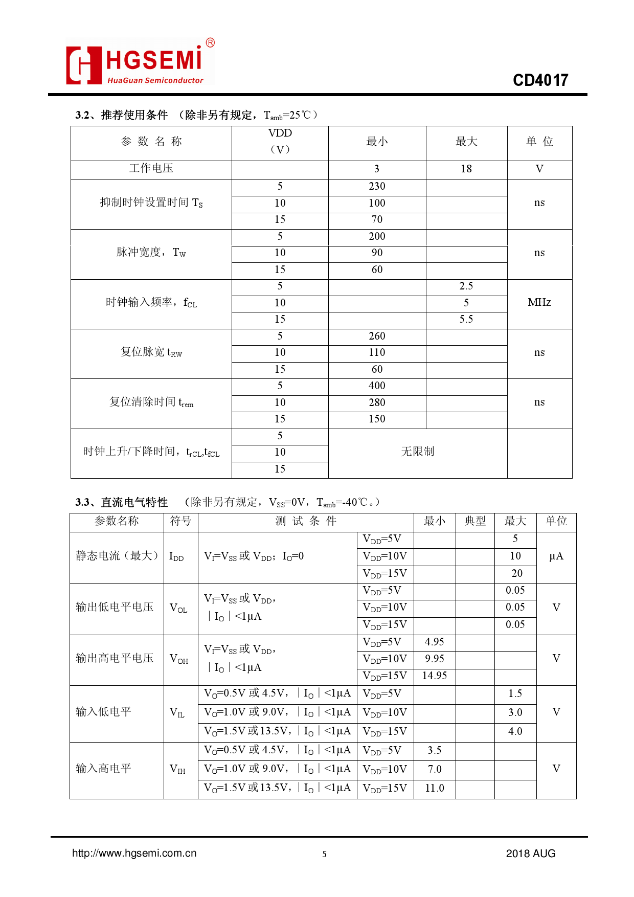 CD4017BM/TR_（HGSEMI(华冠)）CD4017BM/TR中文资料_价格_PDF手册-立创电子商城