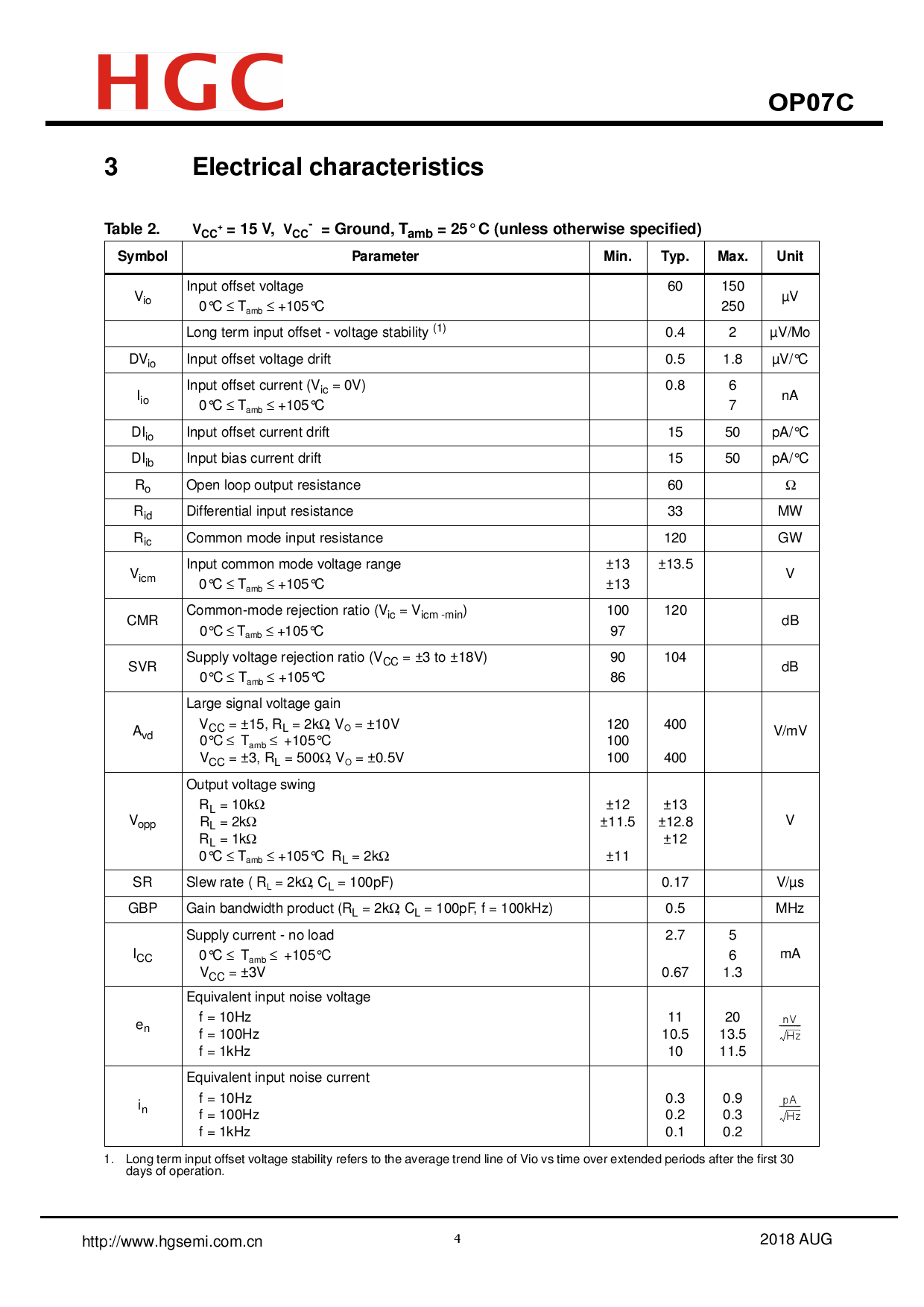 OP07C/TR_（HGC(华冠)）OP07C/TR中文资料_价格_PDF手册-立创电子商城