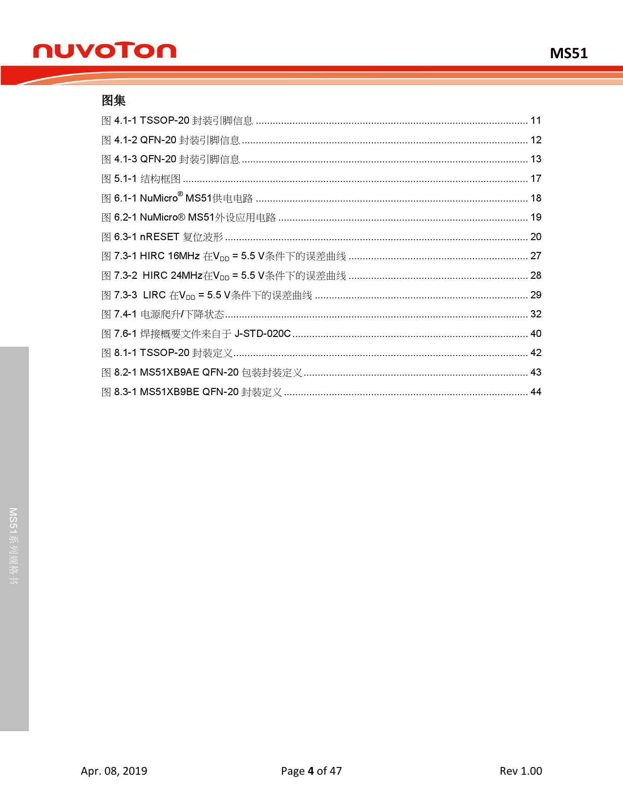 MS51FB9AE_（NUVOTON(新唐)）MS51FB9AE中文资料_价格_PDF手册-立创电子商城