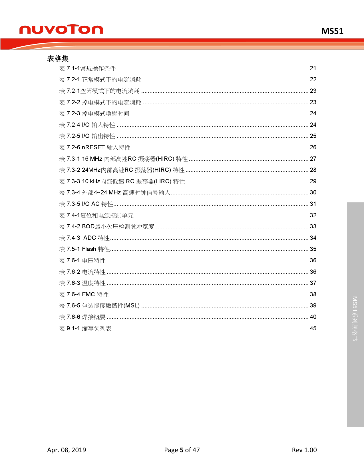 MS51FB9AE_（NUVOTON(新唐)）MS51FB9AE中文资料_价格_PDF手册-立创电子商城