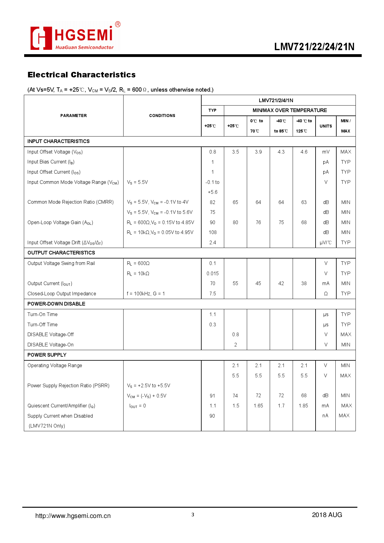 LMV722M/TR_（HGSEMI(华冠)）LMV722M/TR中文资料_价格_PDF手册-立创电子商城