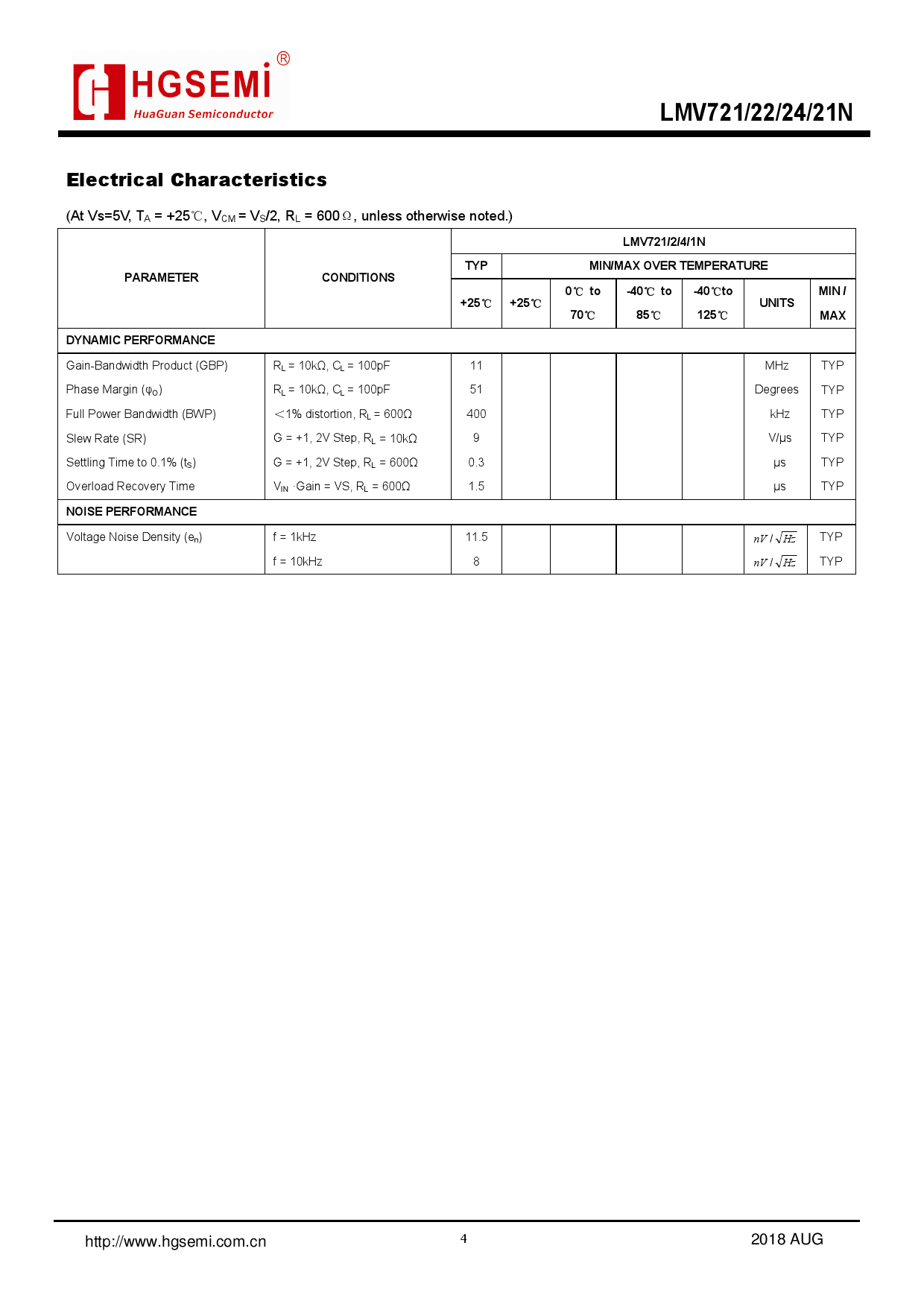LMV722M/TR_（HGSEMI(华冠)）LMV722M/TR中文资料_价格_PDF手册-立创电子商城