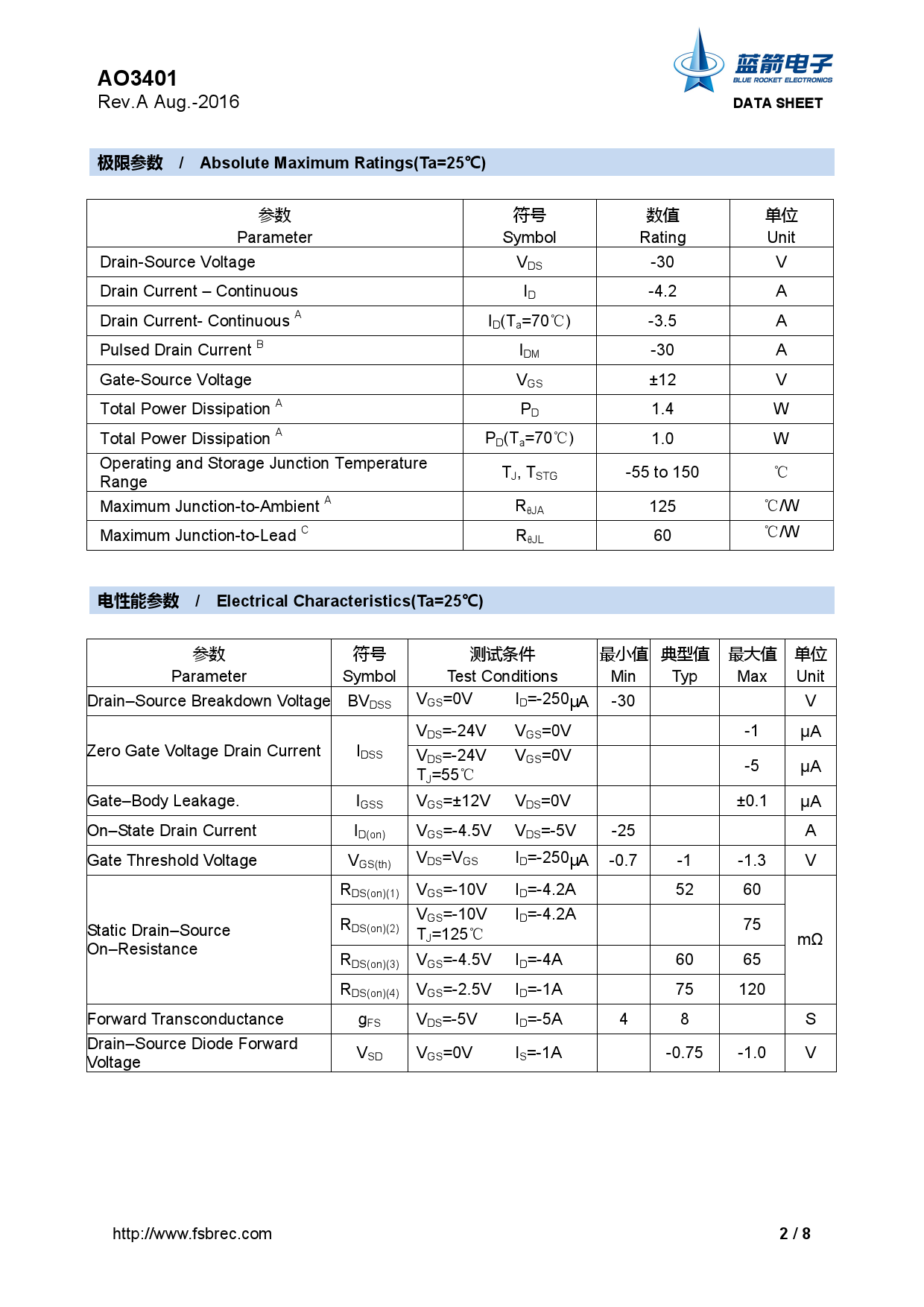 AO3401_（BLUE ROCKET(蓝箭)）AO3401中文资料_价格_PDF手册-立创电子商城