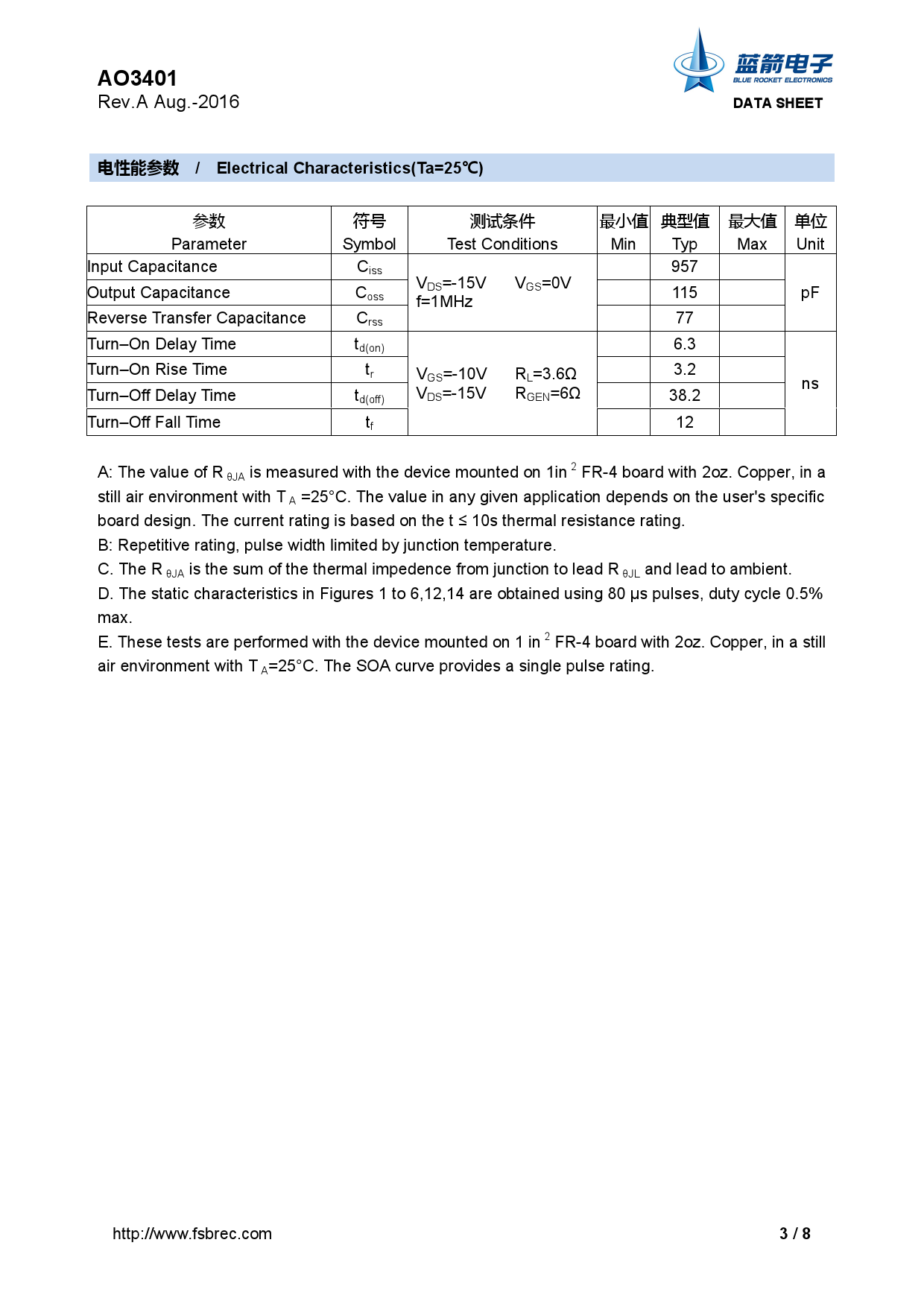 AO3401_（BLUE ROCKET(蓝箭)）AO3401中文资料_价格_PDF手册-立创电子商城