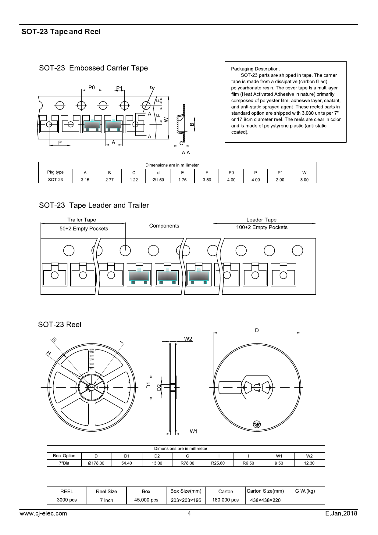 PCR406_（CJ(江苏长电/长晶)）PCR406中文资料_价格_PDF手册-立创电子商城