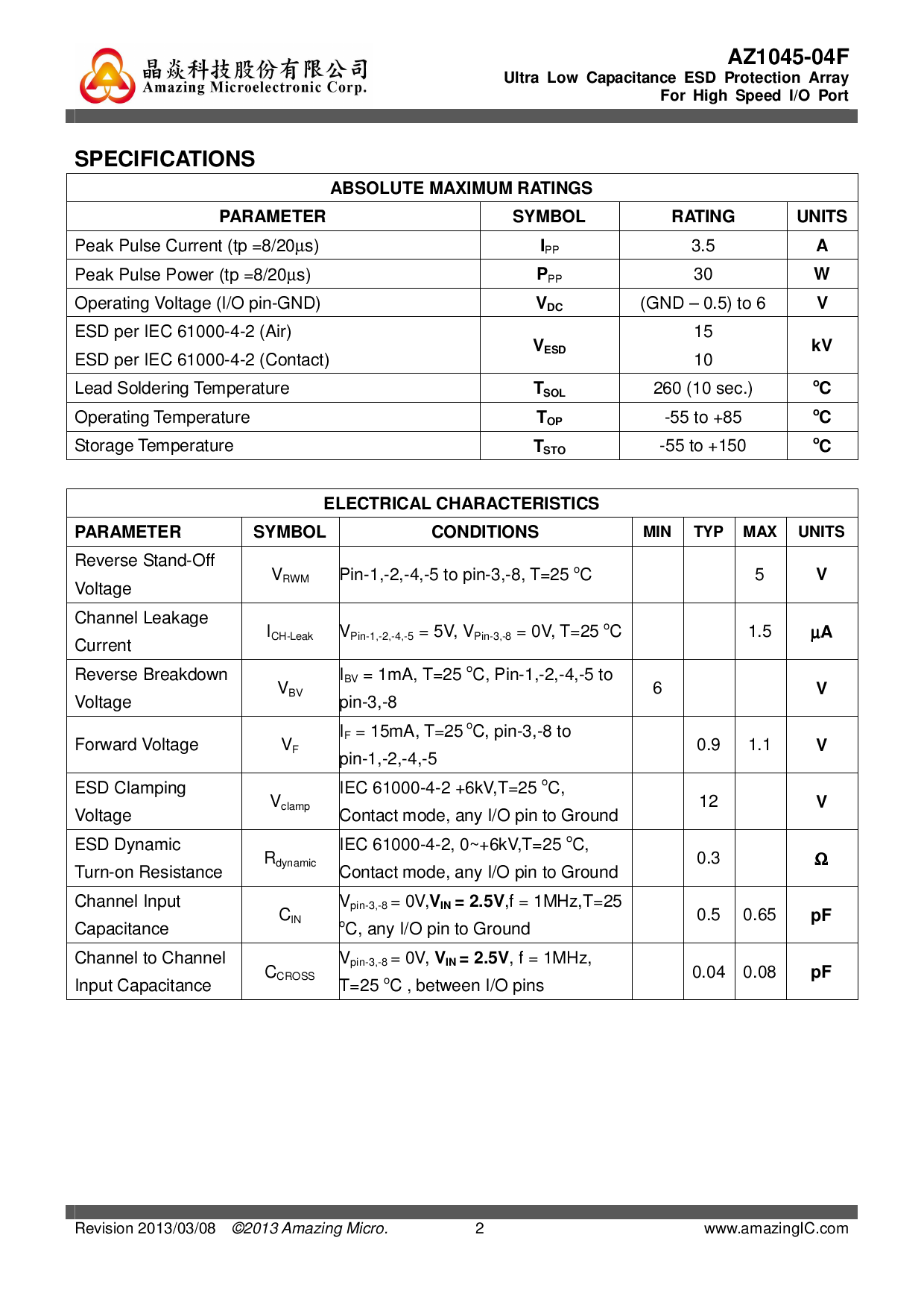 AZ1045-04F.R7G_（AMAZING(晶焱)）AZ1045-04F.R7G中文资料_价格_PDF手册-立创电子商城