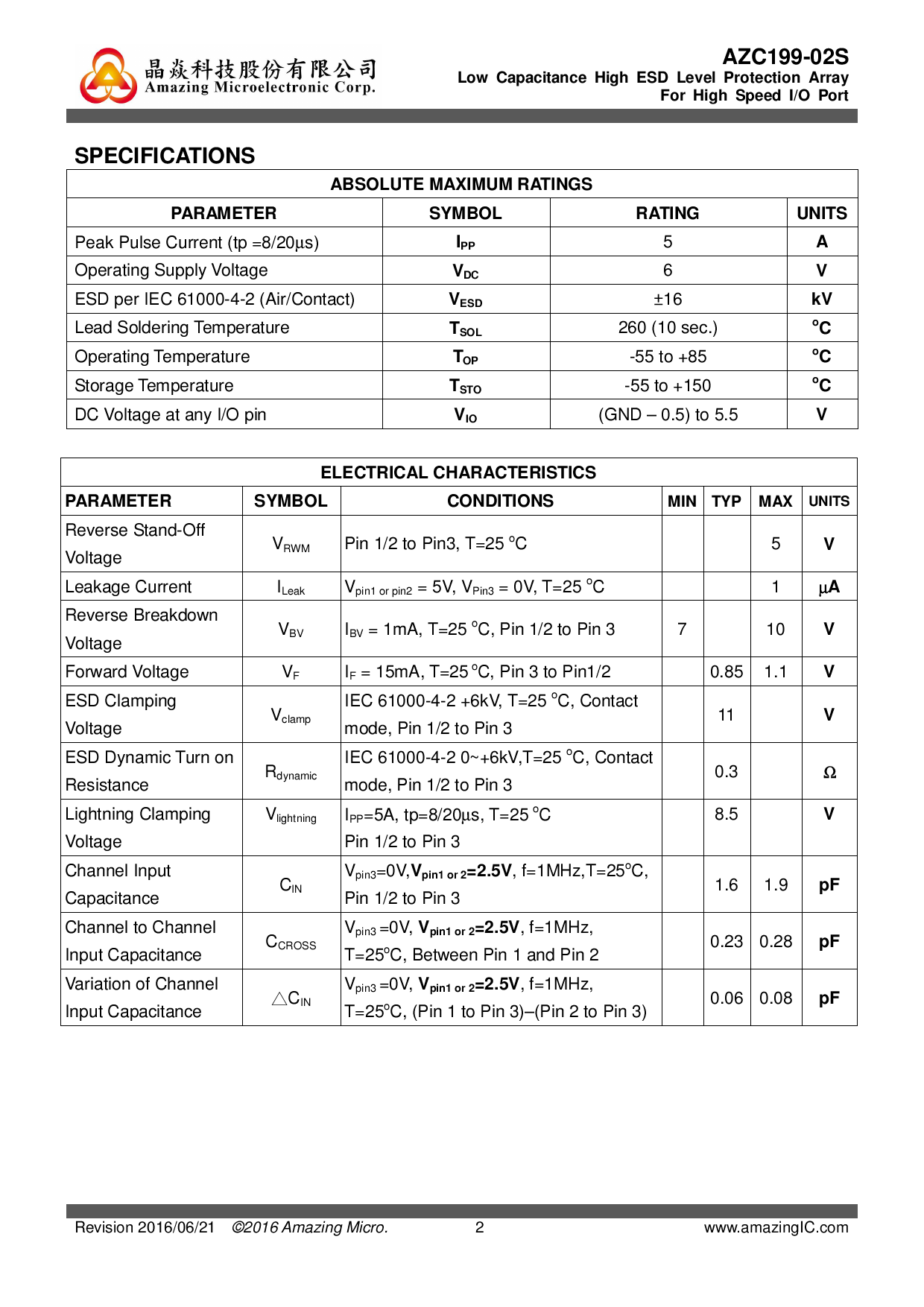 AZC199-02S.R7G_（AMAZING(晶焱)）AZC199-02S.R7G中文资料_价格_PDF手册-立创电子商城