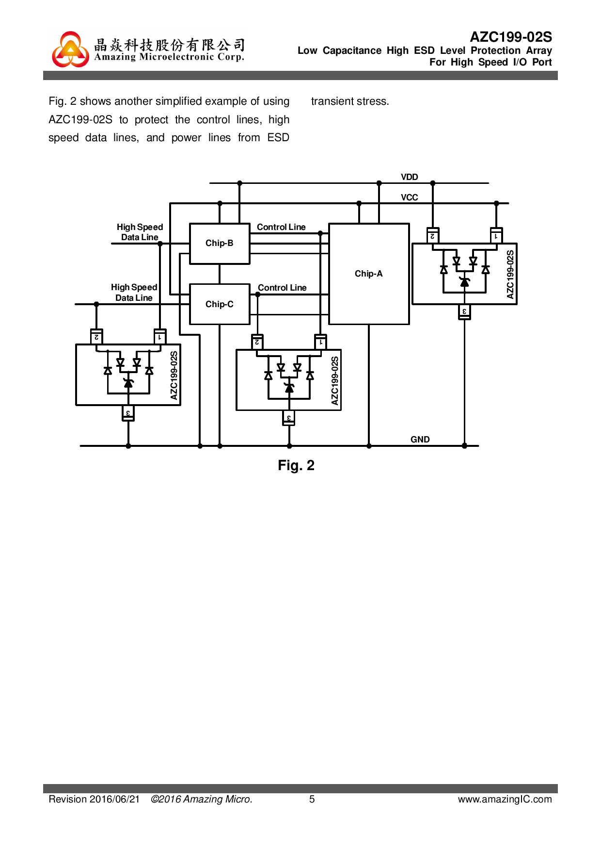 AZC199-02S.R7G_（AMAZING(晶焱)）AZC199-02S.R7G中文资料_价格_PDF手册-立创电子商城