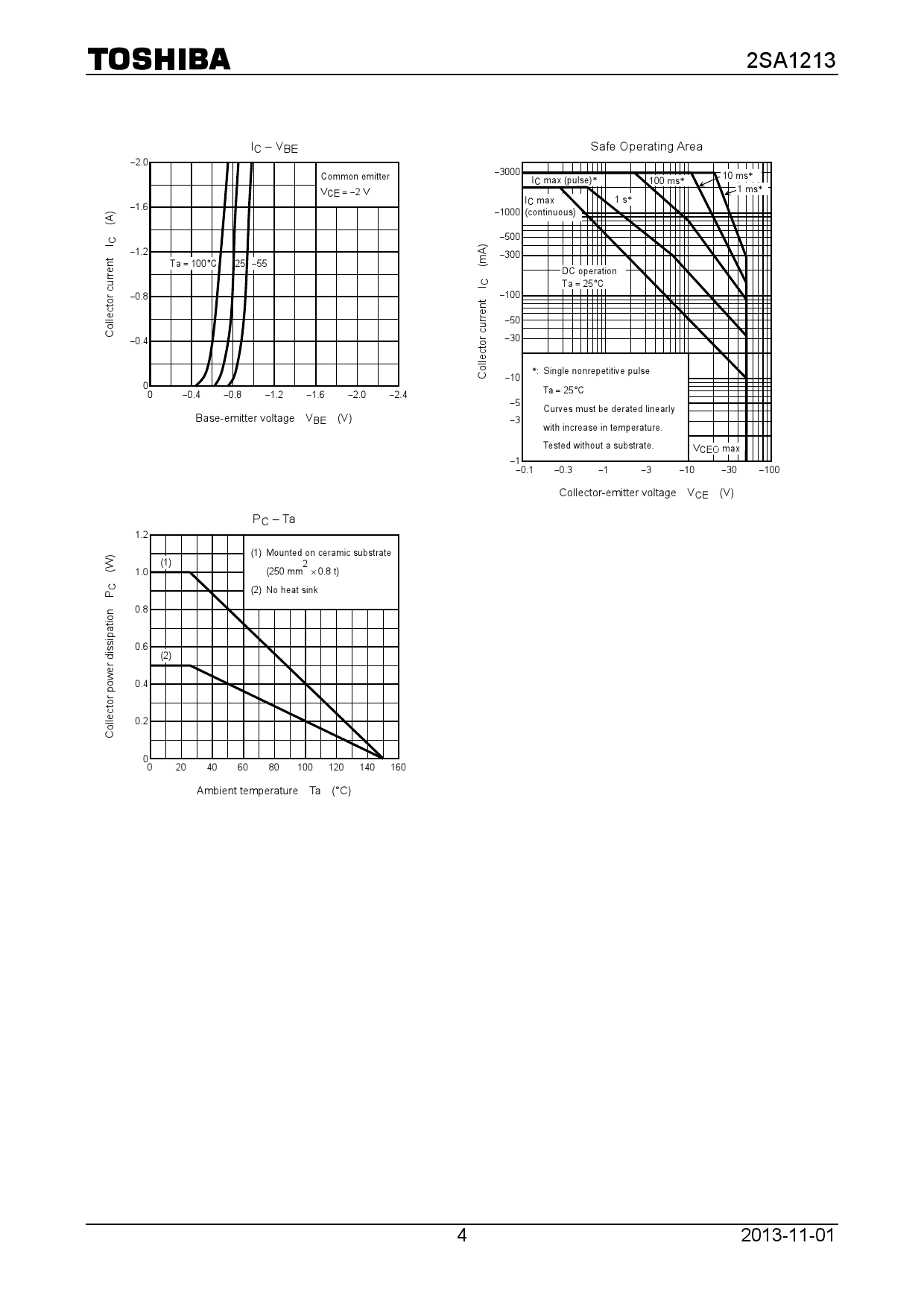 2SA1213-Y(TE12L,ZC_（TOSHIBA(东芝)）2SA1213-Y(TE12L,ZC中文资料_价格_PDF手册-立创电子商城