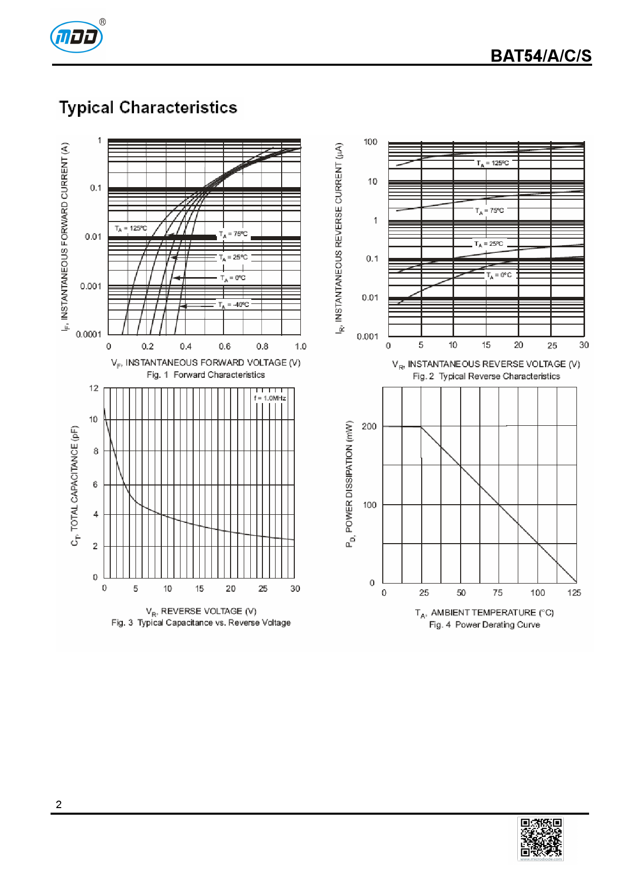 BAT54S_（MDD）BAT54S中文资料_价格_PDF手册-立创电子商城