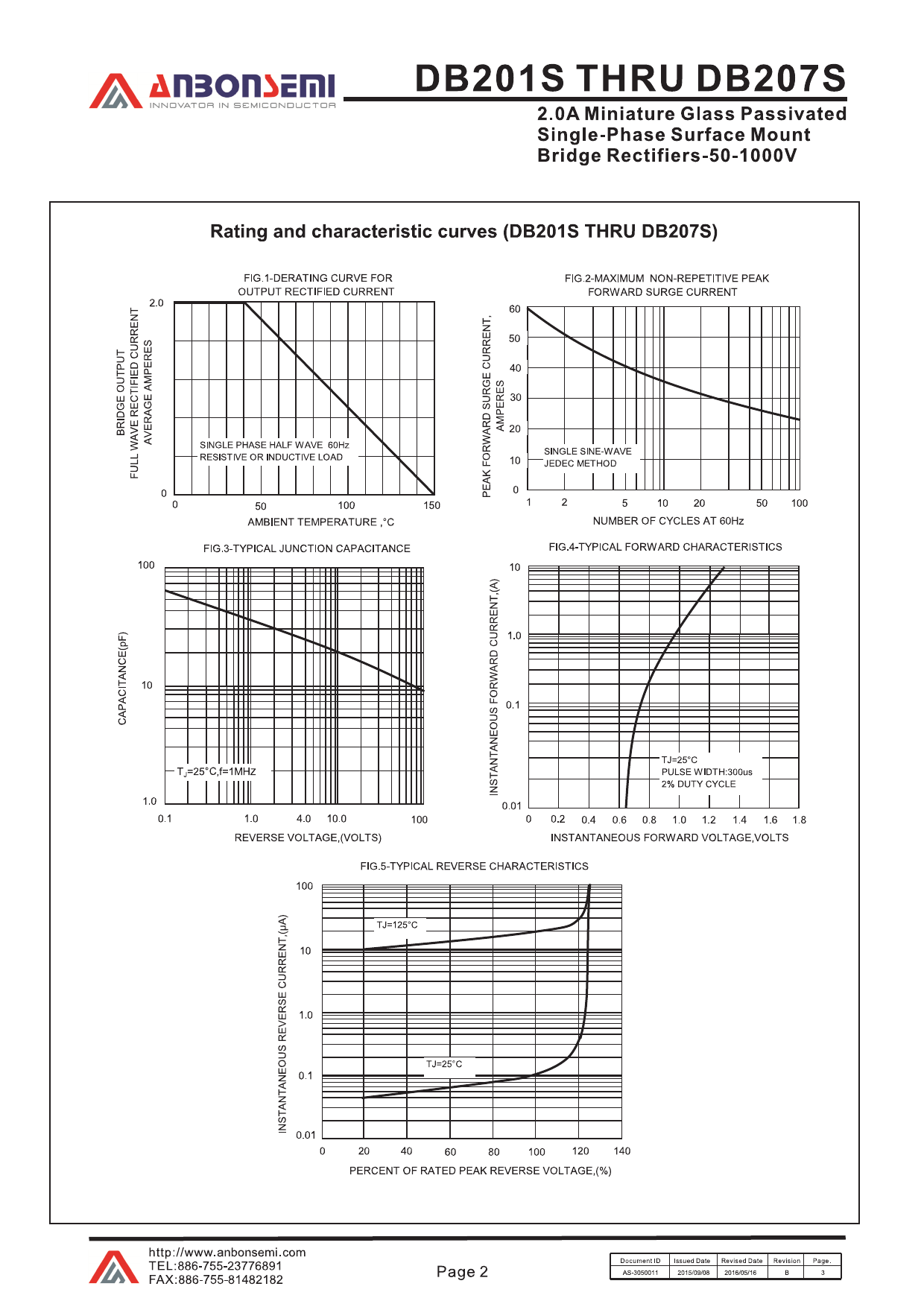 DB207S_（AnBon(台湾安邦)）DB207S中文资料_价格_PDF手册-立创电子商城