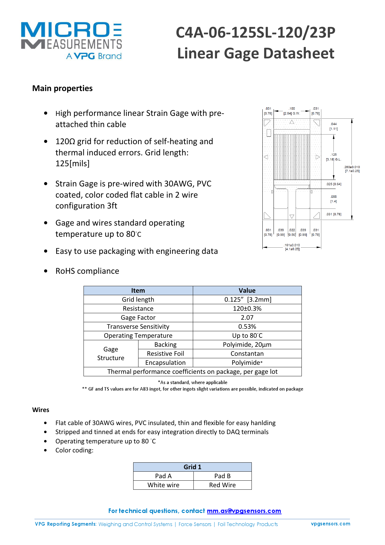 C4A-06-125SL-120/23P_（Vishay Micro-Measurements(威势应变片)）C4A-06-125SL-120/23P中文资料_价格_PDF手册-立创电子商城