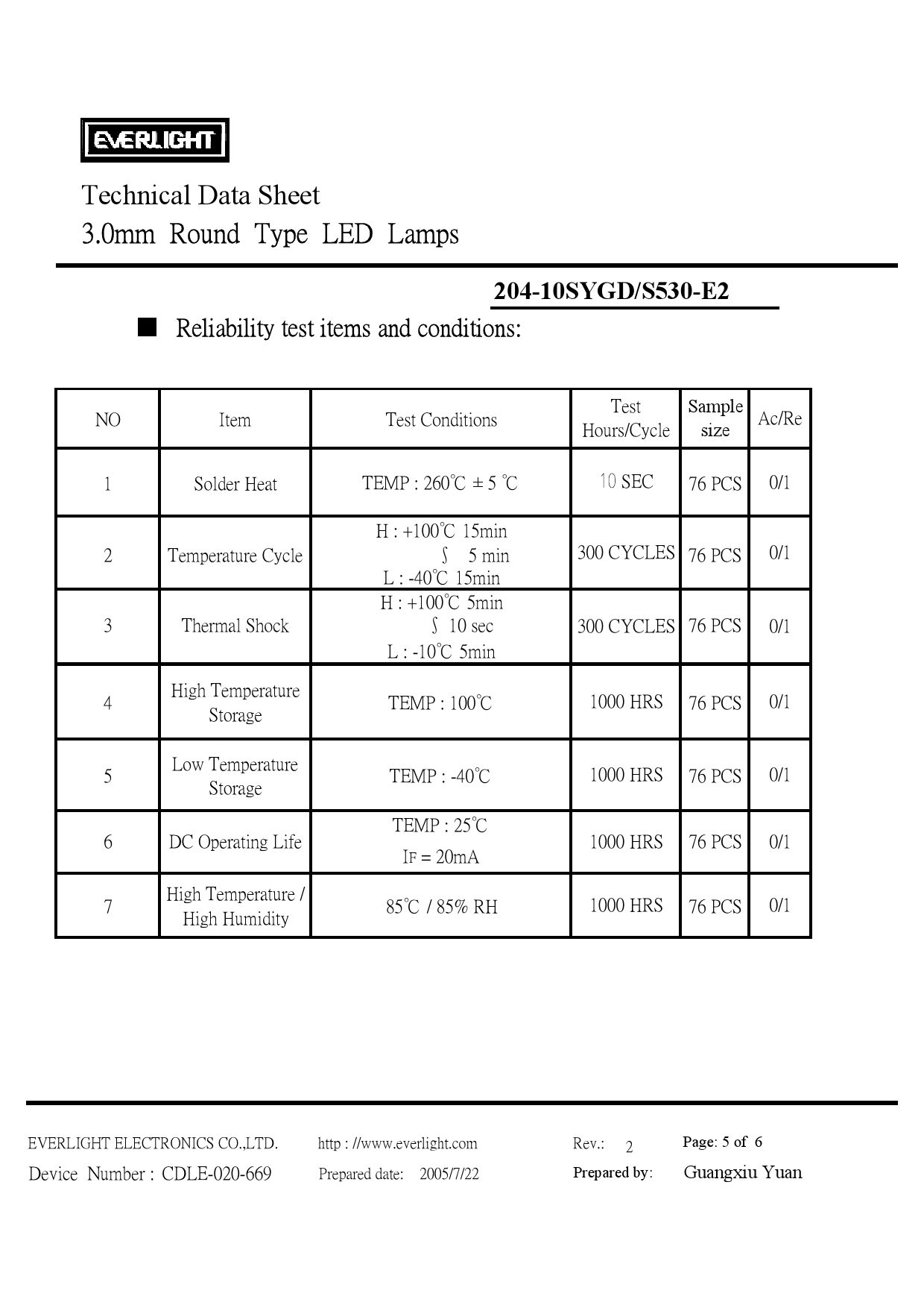 204-10SYGD/S530-E2-L_（EVERLIGHT(亿光)）204-10SYGD/S530-E2-L中文资料_价格_PDF手册-立创电子商城