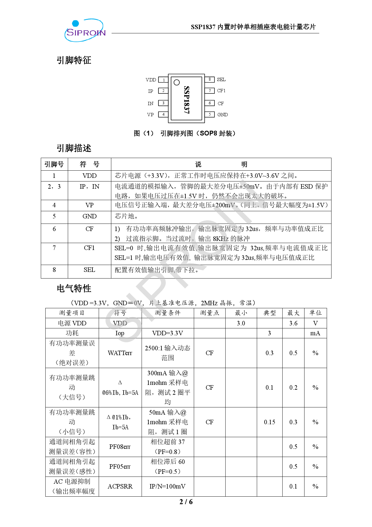 SSP1837_（Siproin(上海矽朋)）SSP1837中文资料_价格_PDF手册-立创电子商城