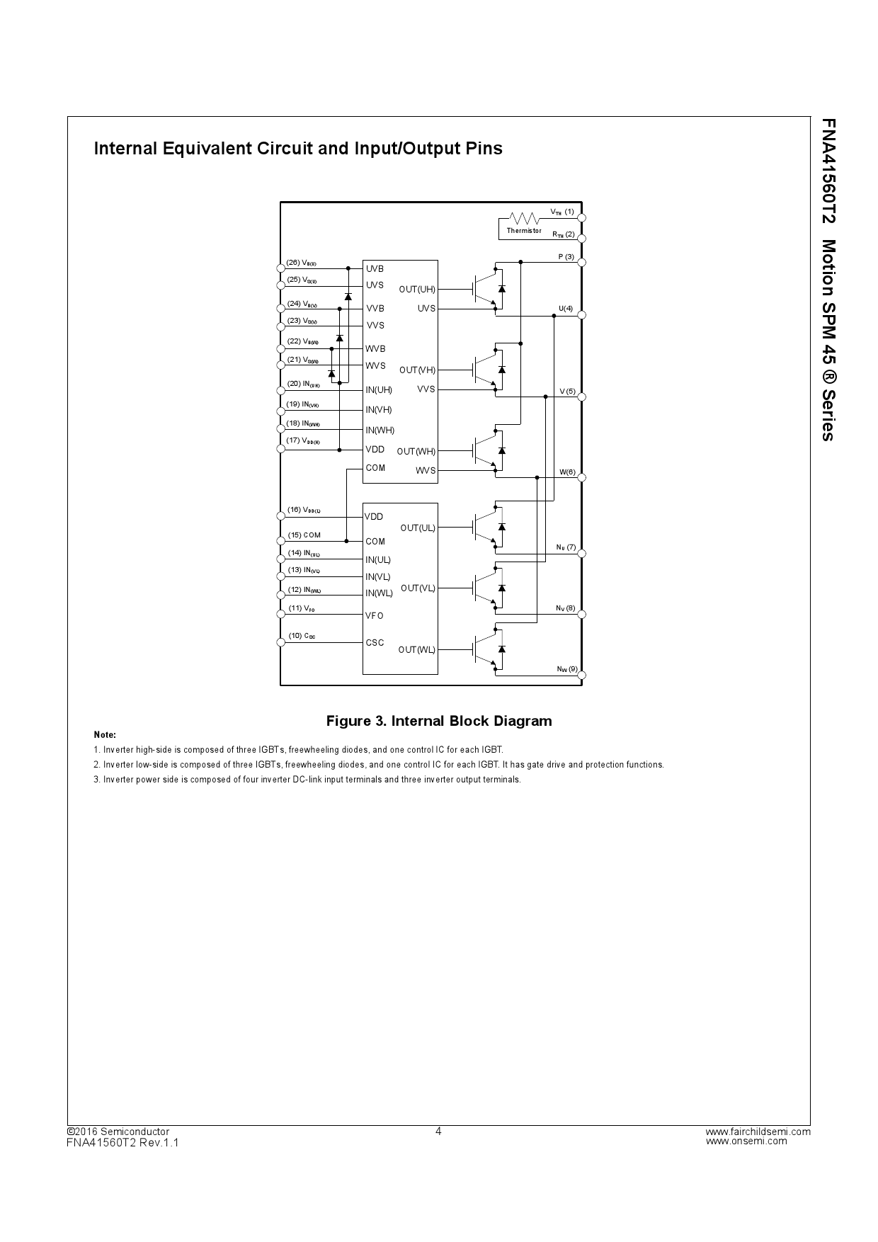 FNA41560T2_（onsemi(安森美)）FNA41560T2中文资料_价格_PDF手册-立创电子商城