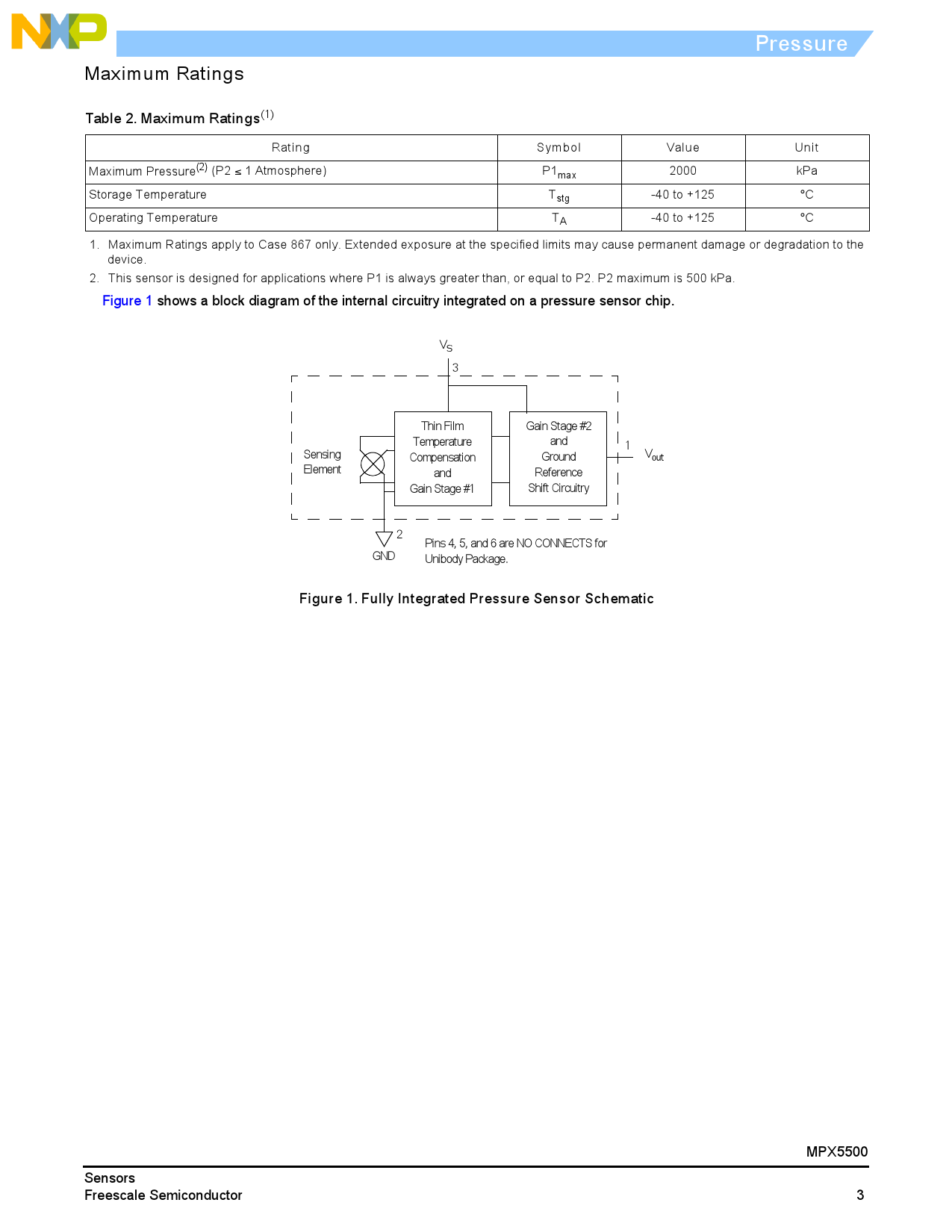 MPX5500DP_（NXP(恩智浦)）MPX5500DP中文资料_价格_PDF手册-立创电子商城