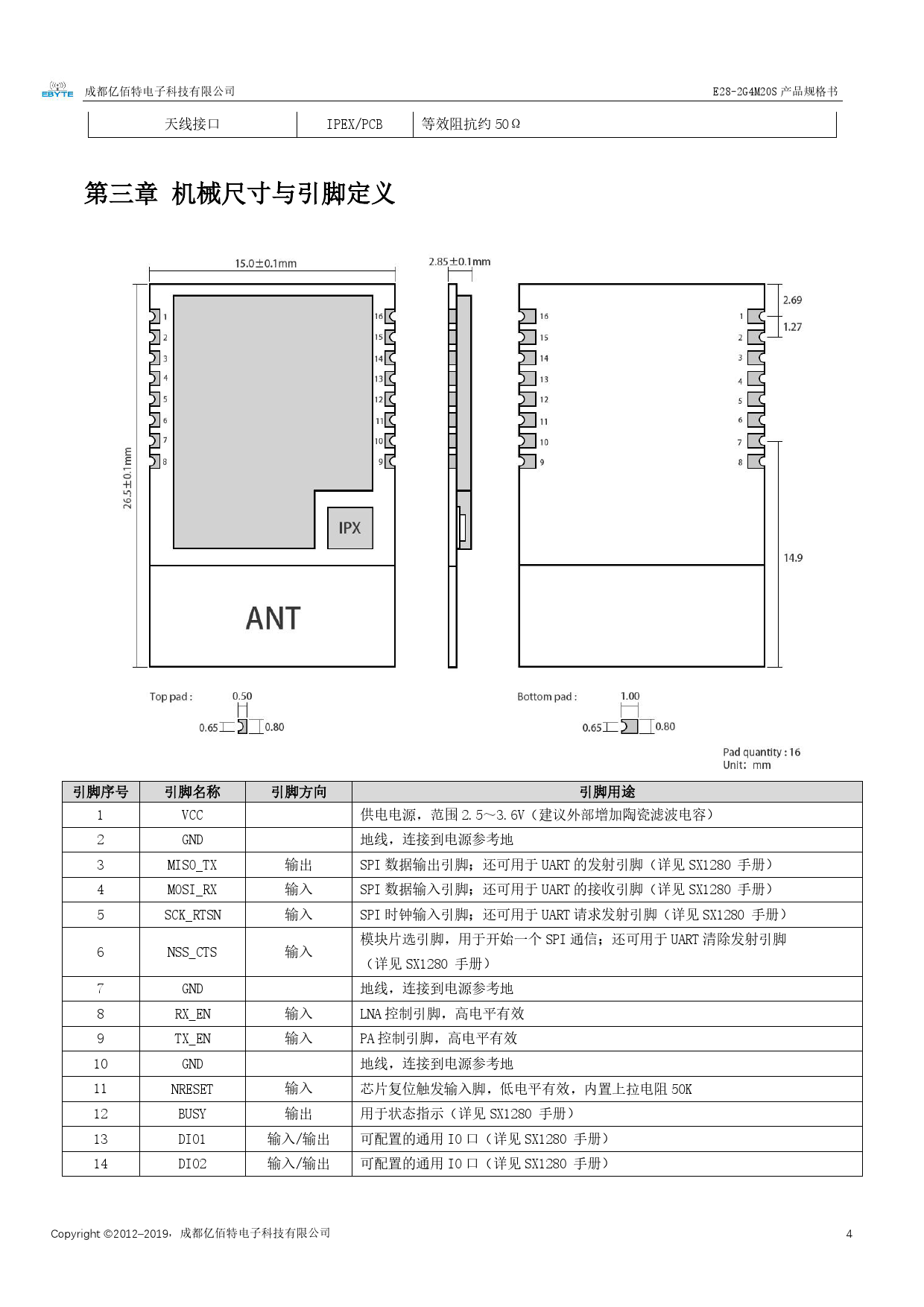 E28-2G4M27S_（EBYTE(亿佰特)）E28-2G4M27S中文资料_价格_PDF手册-立创电子商城
