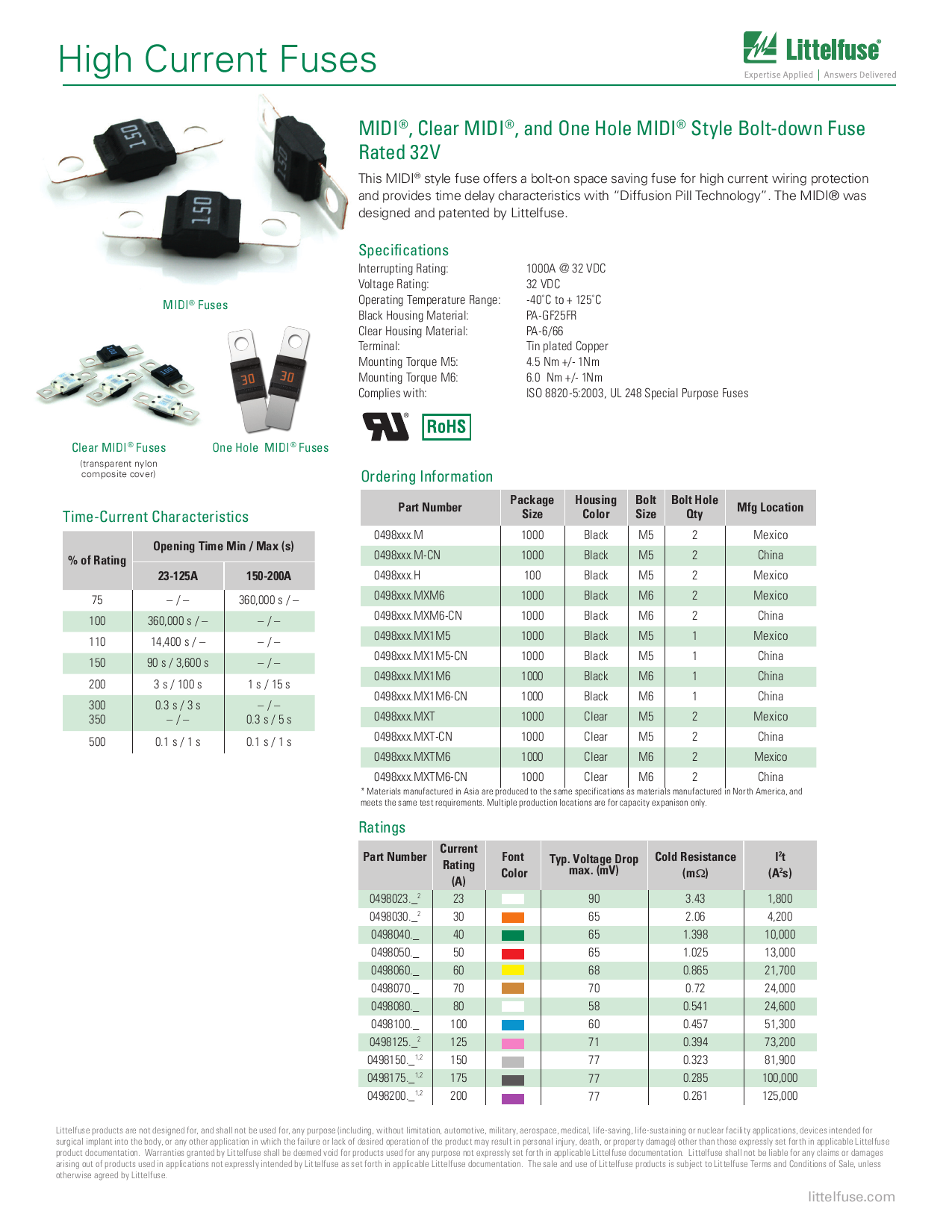 0498150.M_（Littelfuse(美国力特)）0498150.M中文资料_价格_PDF手册-立创电子商城