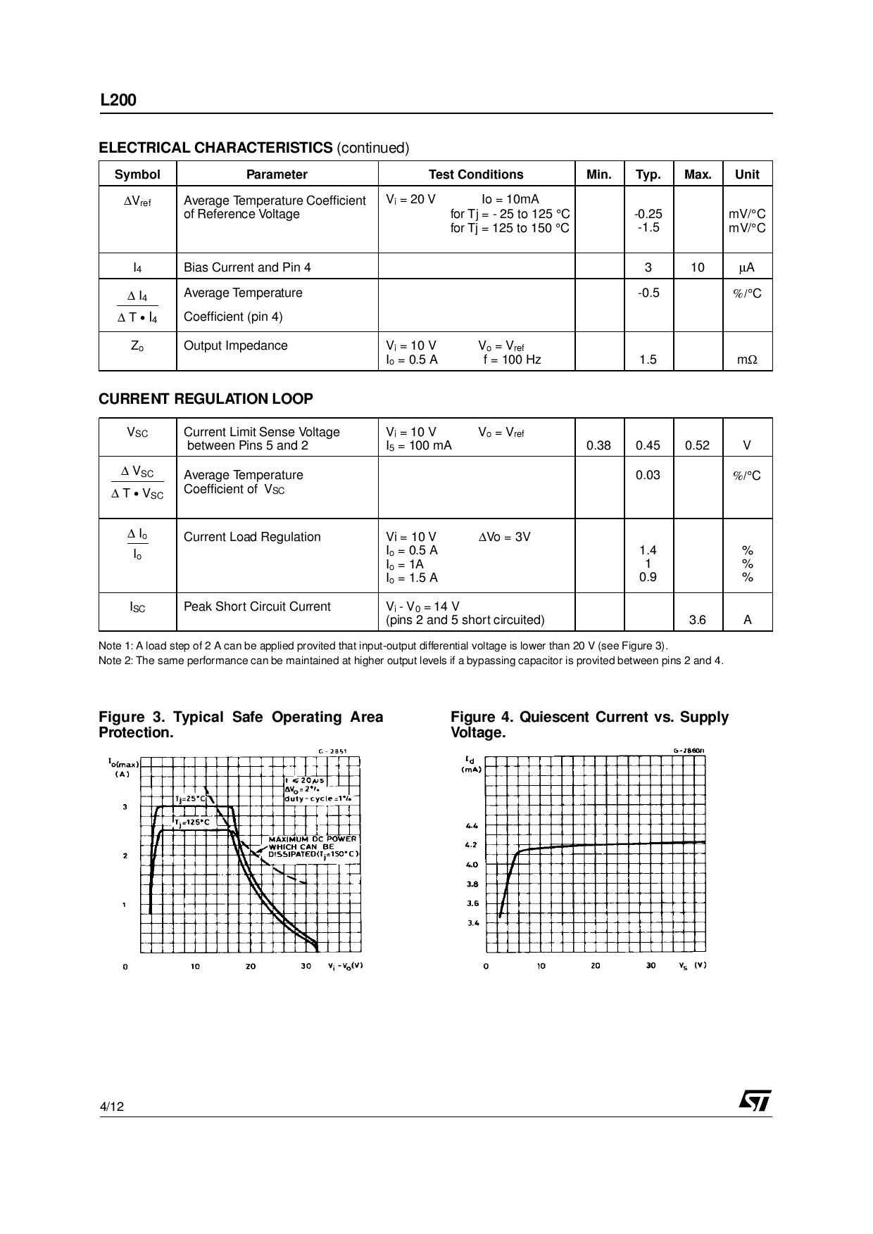 L200CV_（ST(意法半导体)）L200CV中文资料_价格_PDF手册-立创电子商城