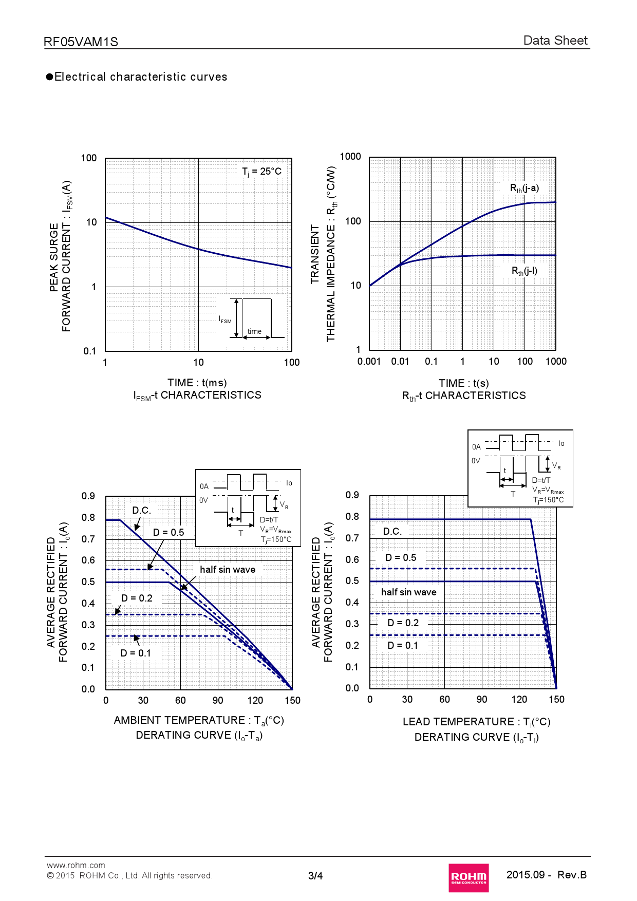 RF05VAM1STR_（ROHM(罗姆)）RF05VAM1STR中文资料_价格_PDF手册-立创电子商城
