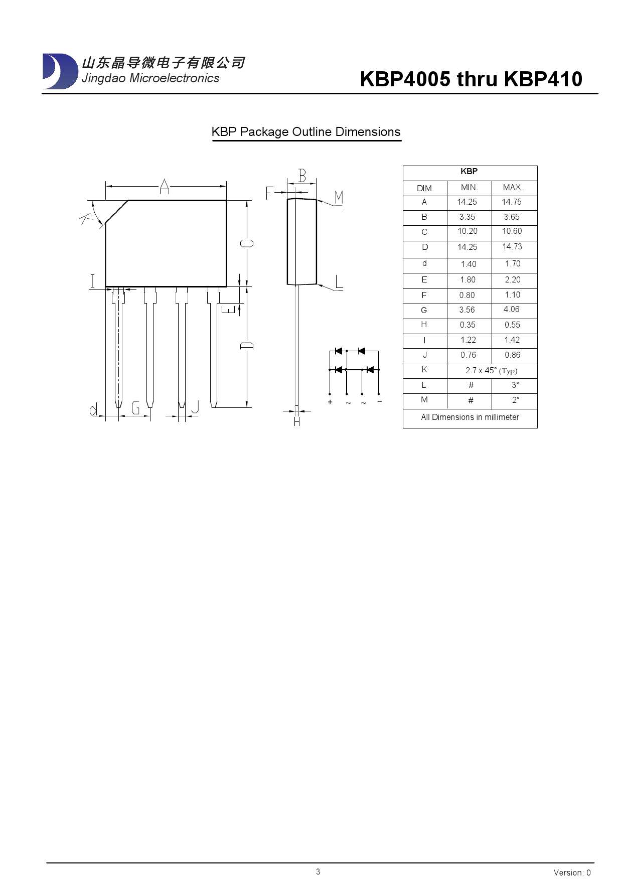 KBP410_（晶导微电子）KBP410中文资料_价格_PDF手册-立创电子商城