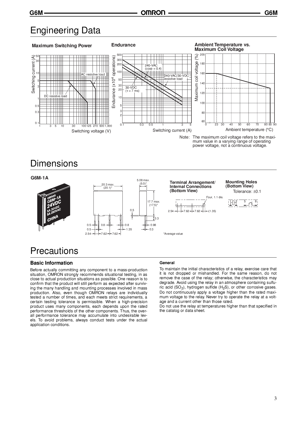 G6M-1A DC24_（OMRON(欧姆龙)）G6M-1A DC24中文资料_价格_PDF手册-立创电子商城