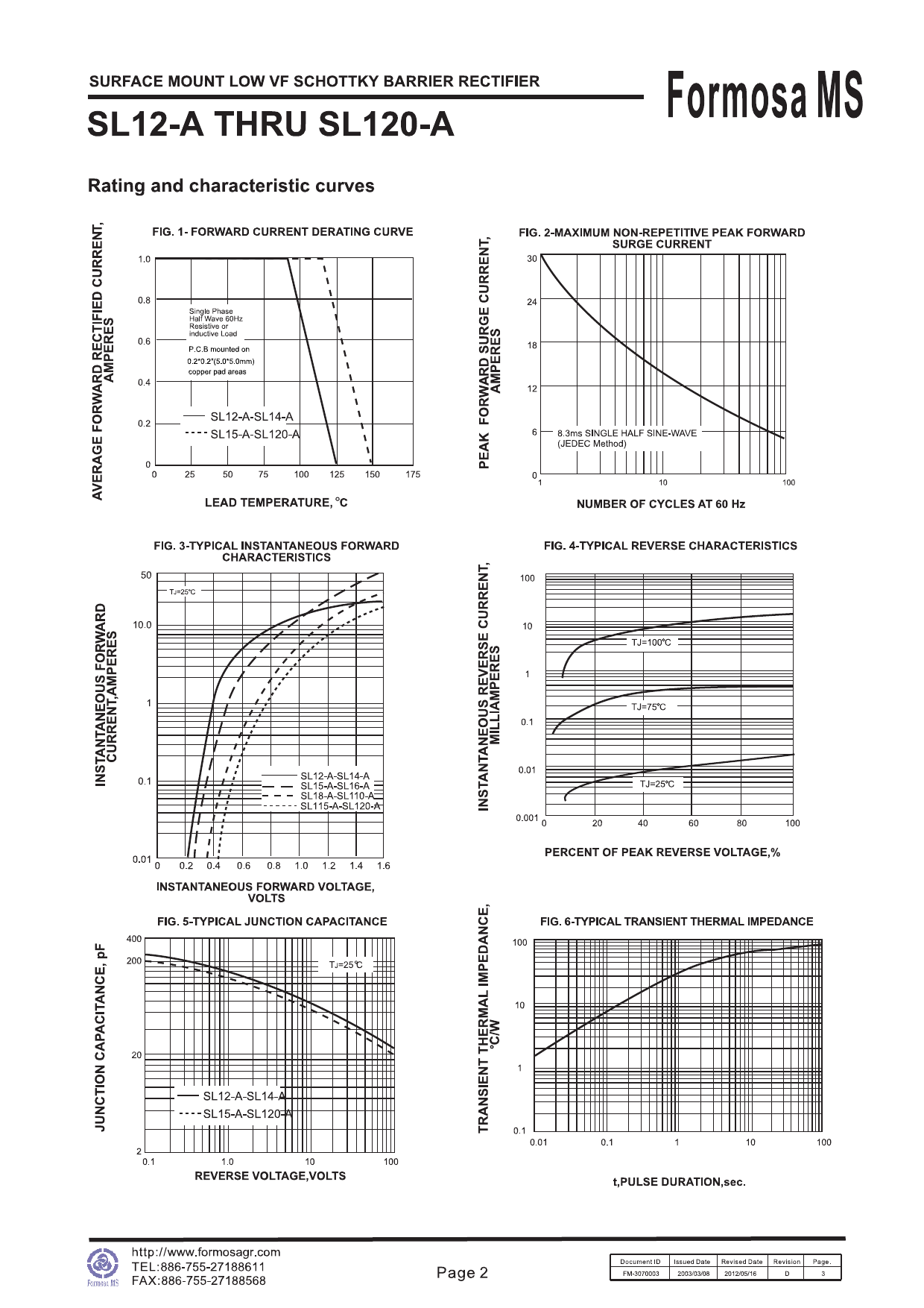 SL14-A_（AnBon(台湾安邦)）SL14-A中文资料_价格_PDF手册-立创电子商城
