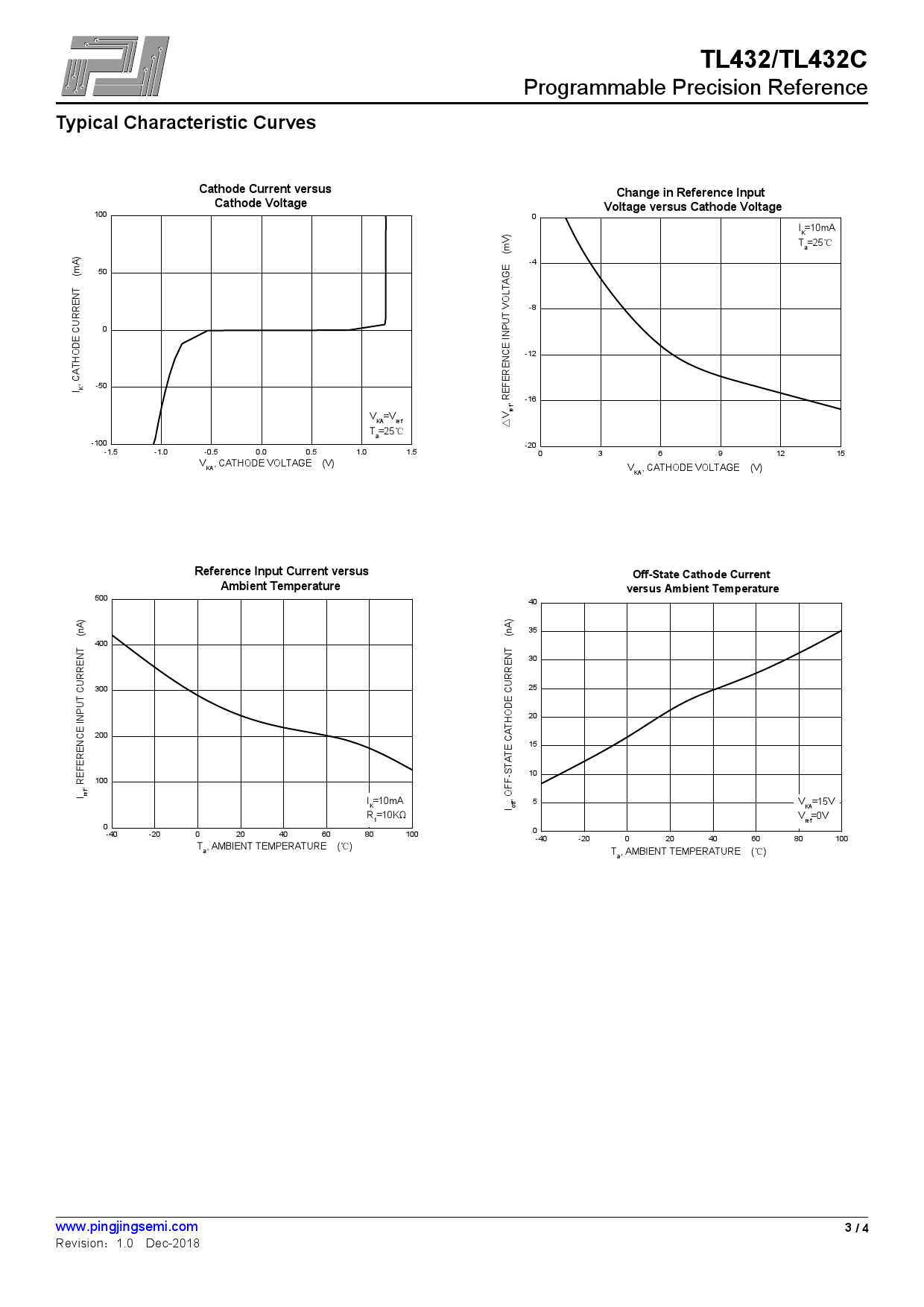 TL432_（PJSEMI(平晶微)）TL432中文资料_价格_PDF手册-立创电子商城