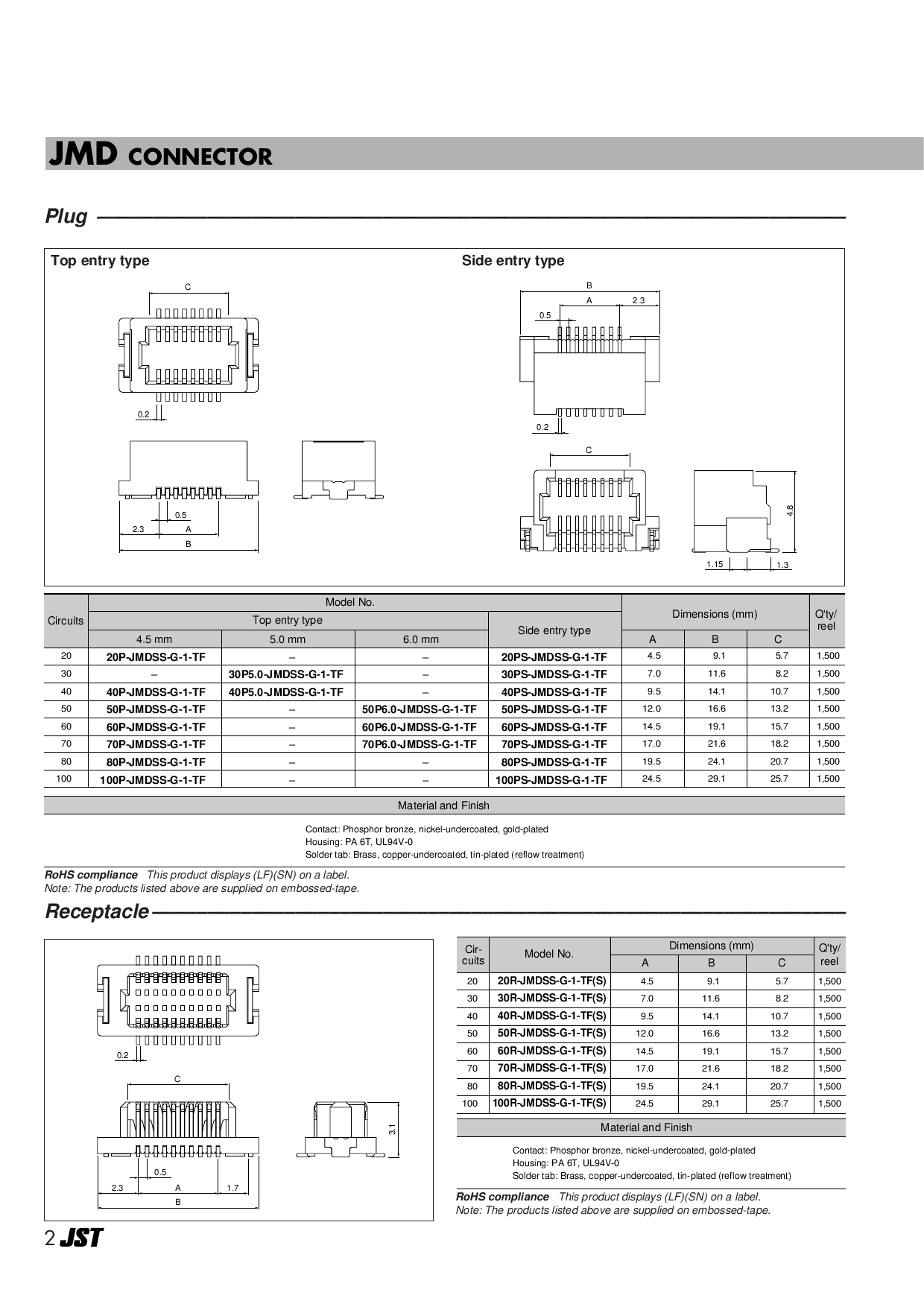 30R-JMDSS-G-1-TF(LF)(SN)_（JST）30R-JMDSS-G-1-TF(LF)(SN)中文资料_价格_PDF手册-立创电子商城