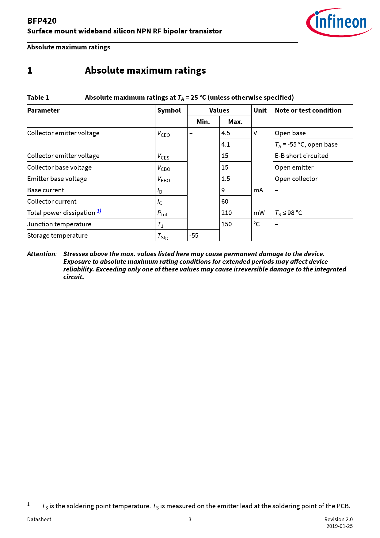 BFP420H6327_（Infineon(英飞凌)）BFP420H6327中文资料_价格_PDF手册-立创电子商城